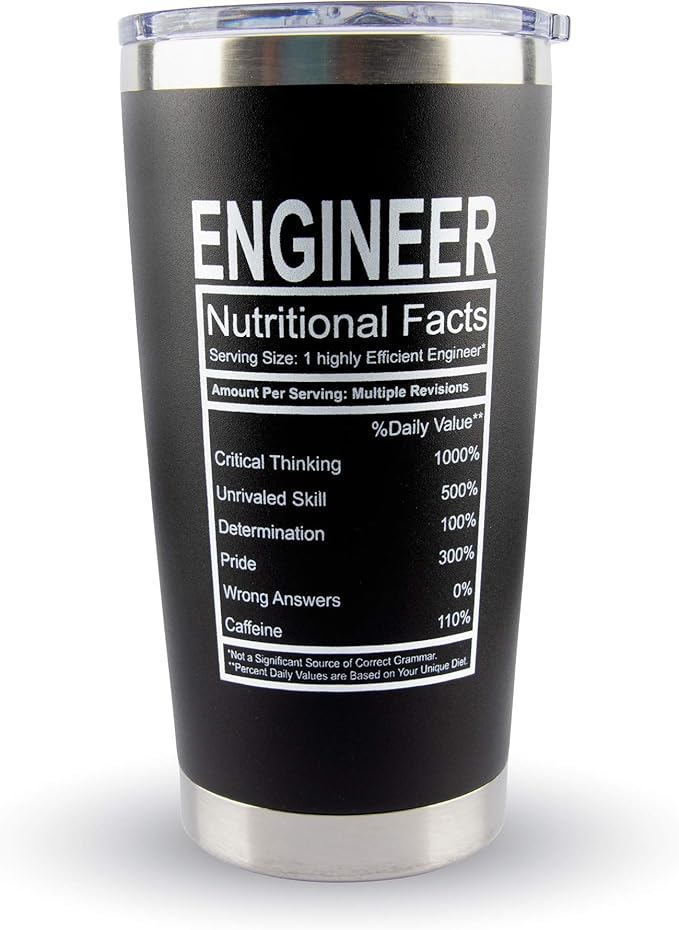 Amazon.com | KLUBI Engineering Gifts for Men 20 Ounce Engineer Mug ...