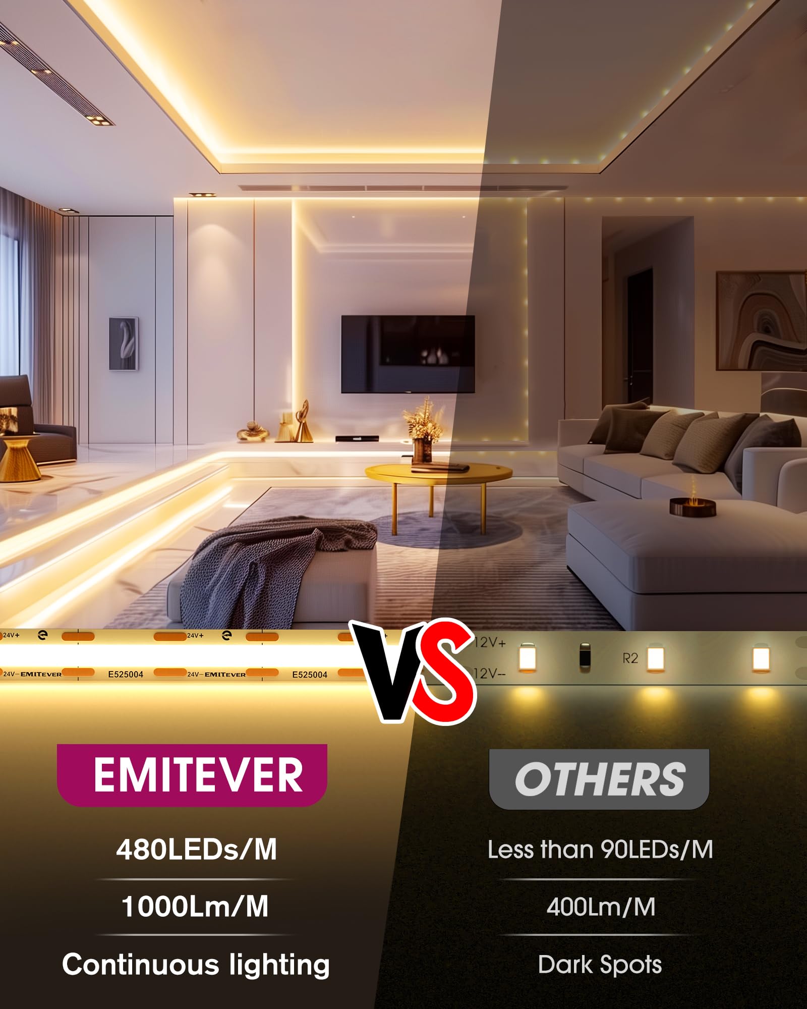 Snapklik.com : EMITEVER COB LED Strip Lights Warm White 32.8ft, 3000K ...