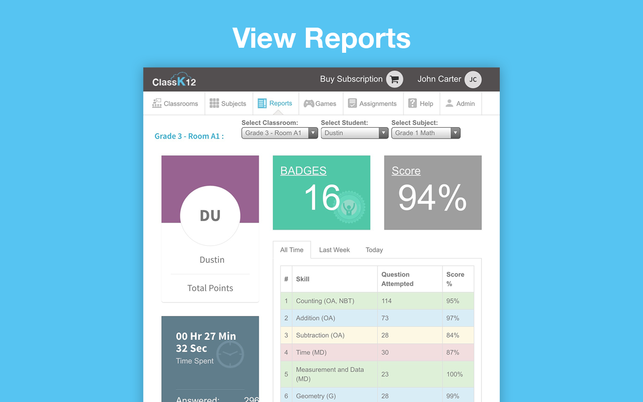 ClassK12 Math and ELA Personalized Learning with Practice, Worksheets ...