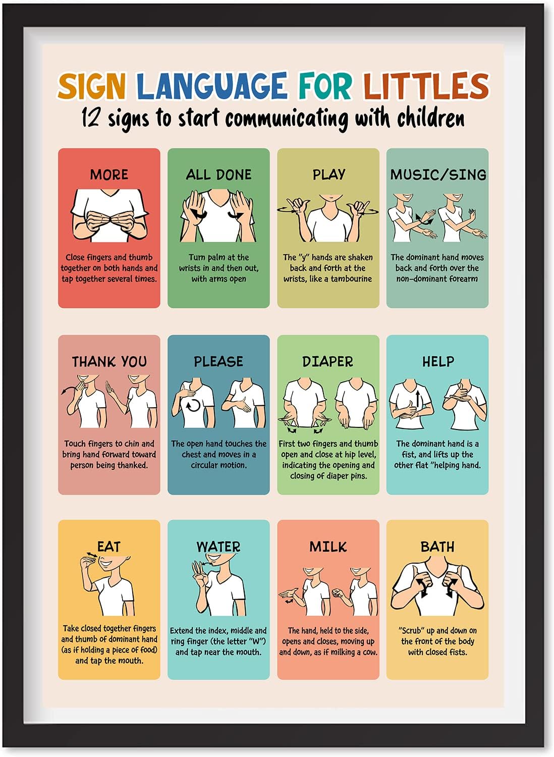 Amazon.com: DEVOUEX 12 Signs To Start Communicating With Children, Sign ...