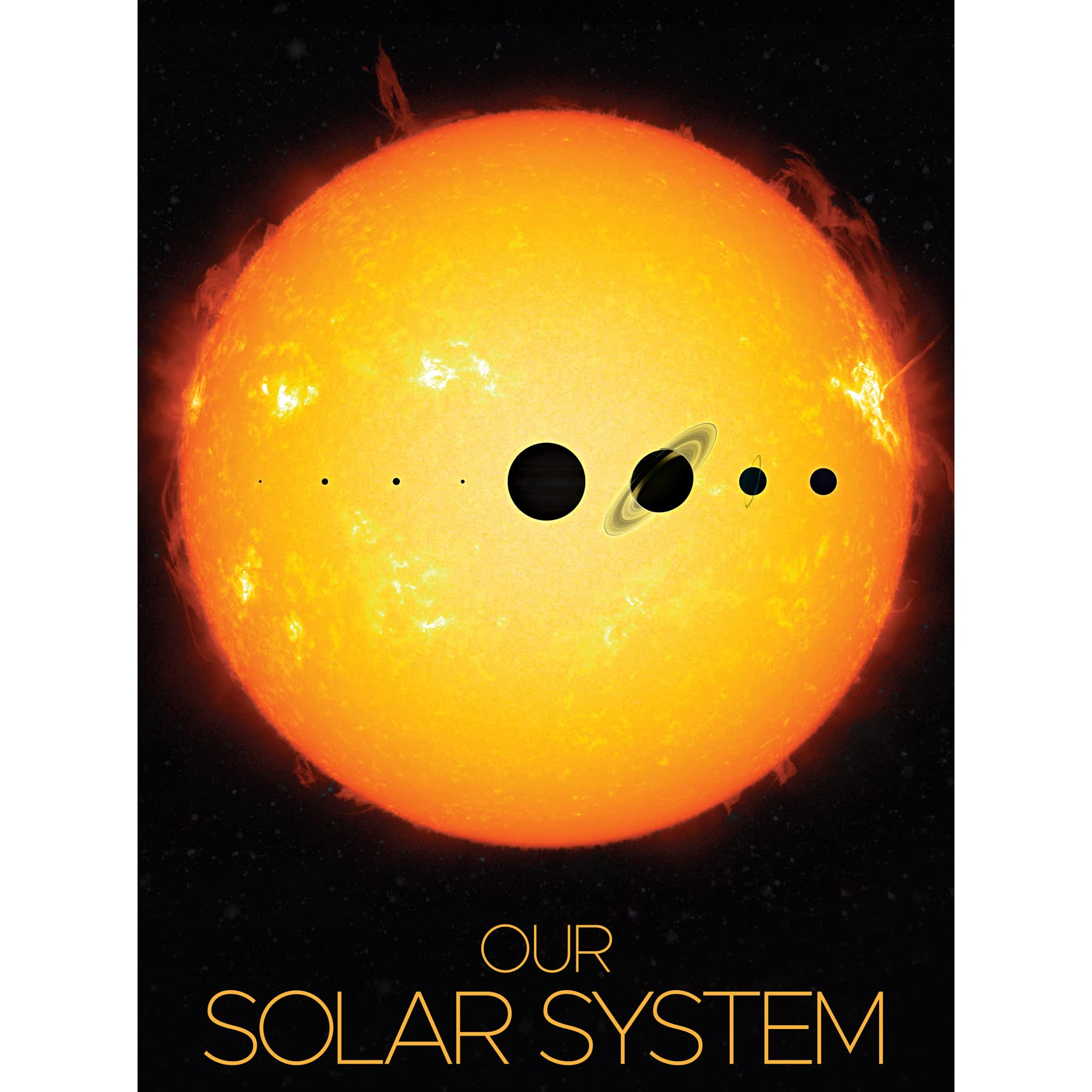 Solar System Sun Size