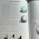 Draw Amazing Faces: Learn the Basics and Develop Your Own Style: Santos, Pypah: 9780760389218 ...