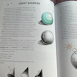 Draw Amazing Faces: Learn the Basics and Develop Your Own Style: Santos, Pypah: 9780760389218 ...