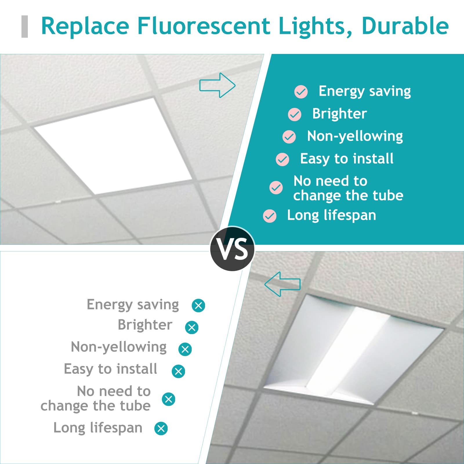 Snapklik.com : VocgoUU 30 Pack 2x4 LED Flat Panel Light - 2x4 LED Drop ...