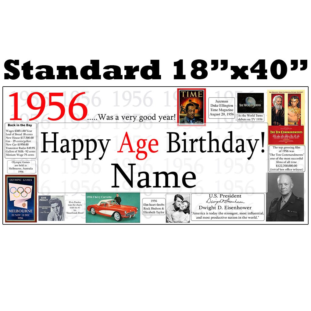 Mag Con Names And Birthdays And Ages