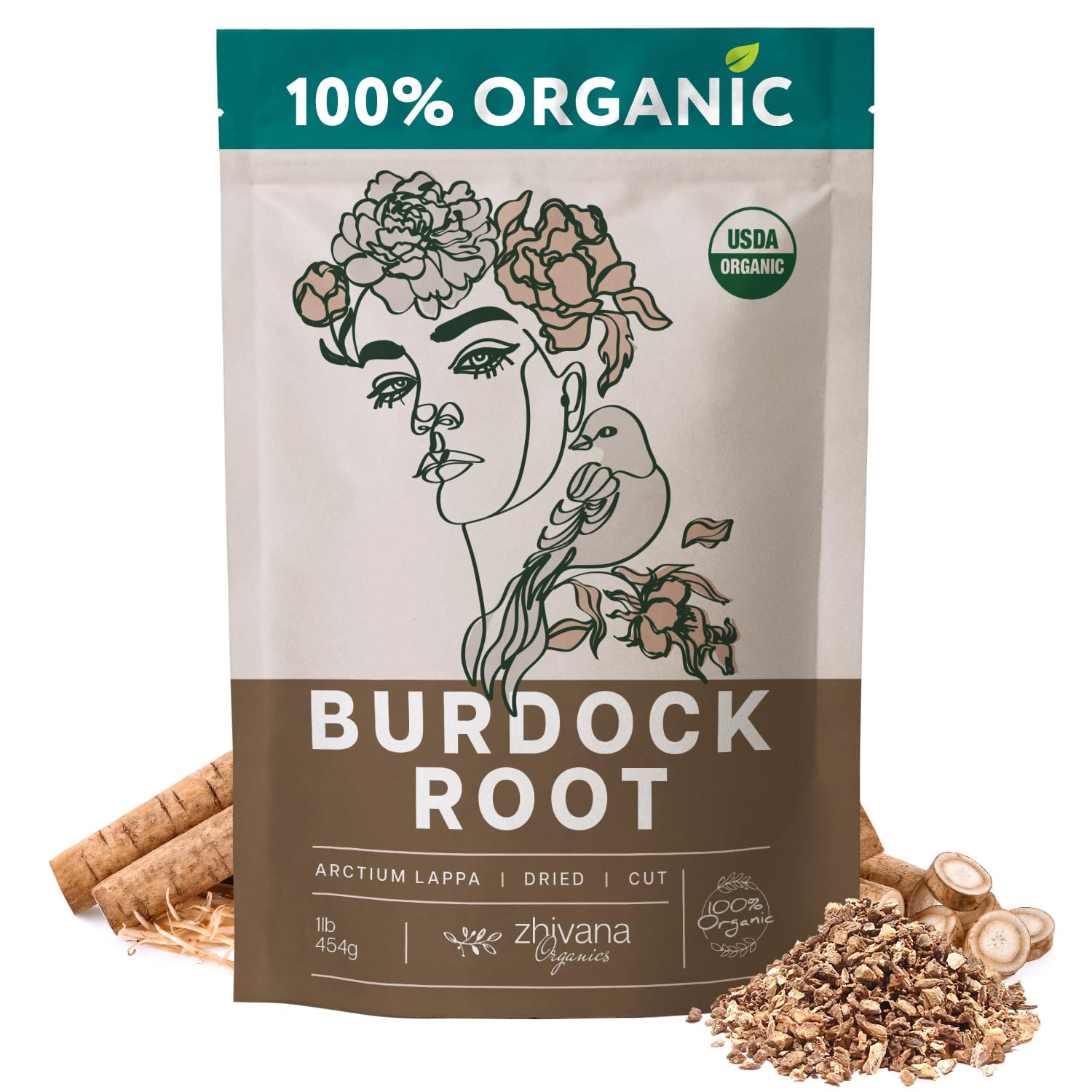 Amazon.com : Zhivana Organics Burdock Root Organic Tea – Liver Cleanse ...