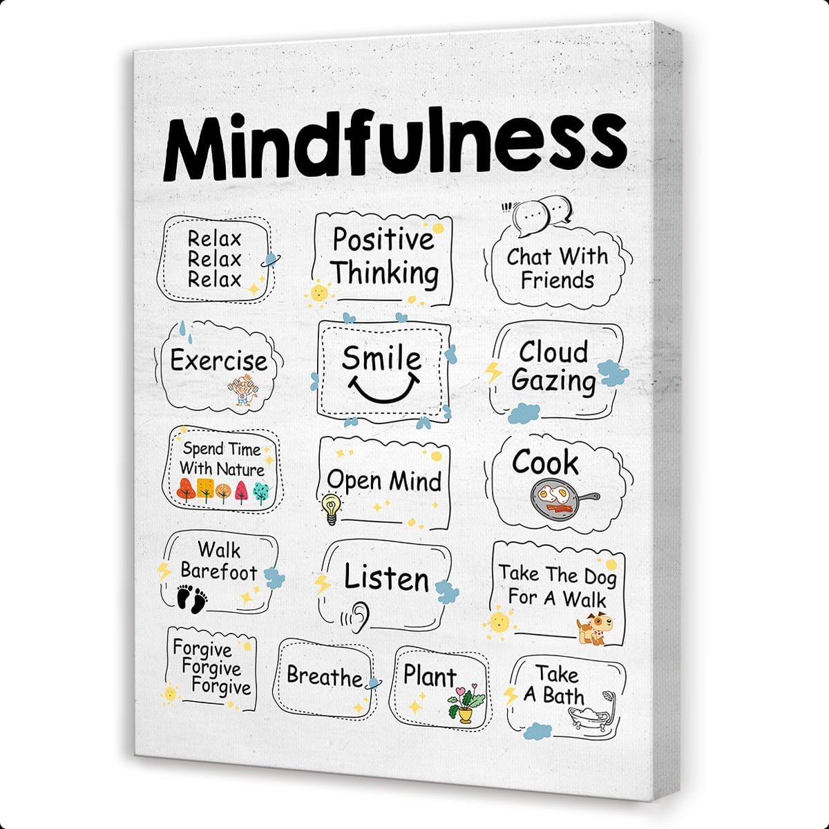 Amazon.com: Mindfulness Wall Art for Kids,Educational Positive ...