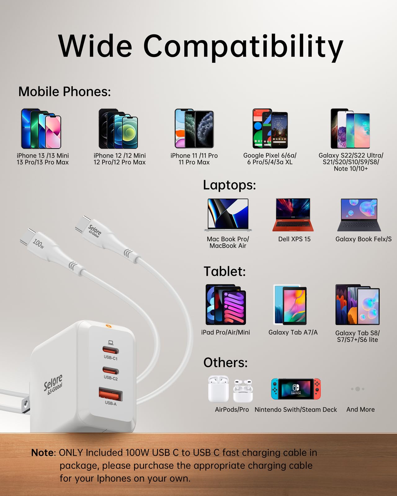 Snapklik.com : SELORE 67W USB C Charger Block, GaN Charger Foldable ...