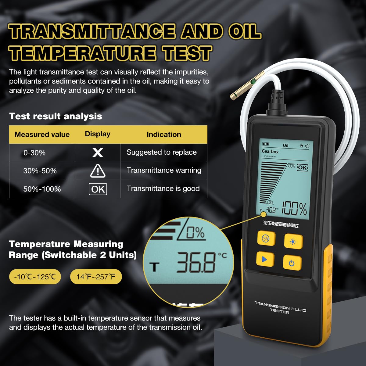 Snapklik.com : Transmission Fluid Tester Transmittance Tester For ...