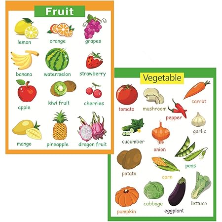 Amazon.com : TREND enterprises, Inc. Fruits Learning Chart, 17" x 22 ...