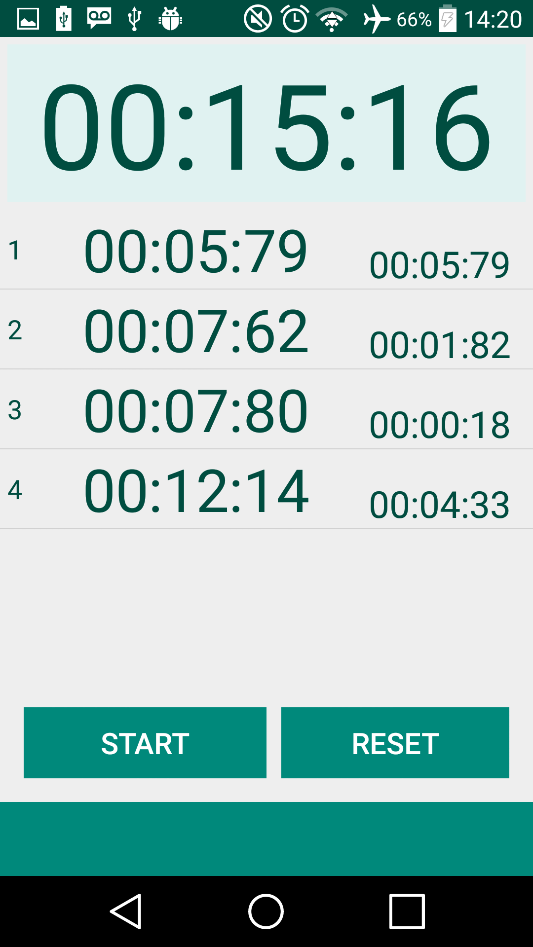 Stopwatch - App on Amazon Appstore