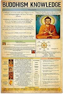 Amazon.com: JIUFOTK Buddhism Knowledge Metal Signs Buddhism Overview ...