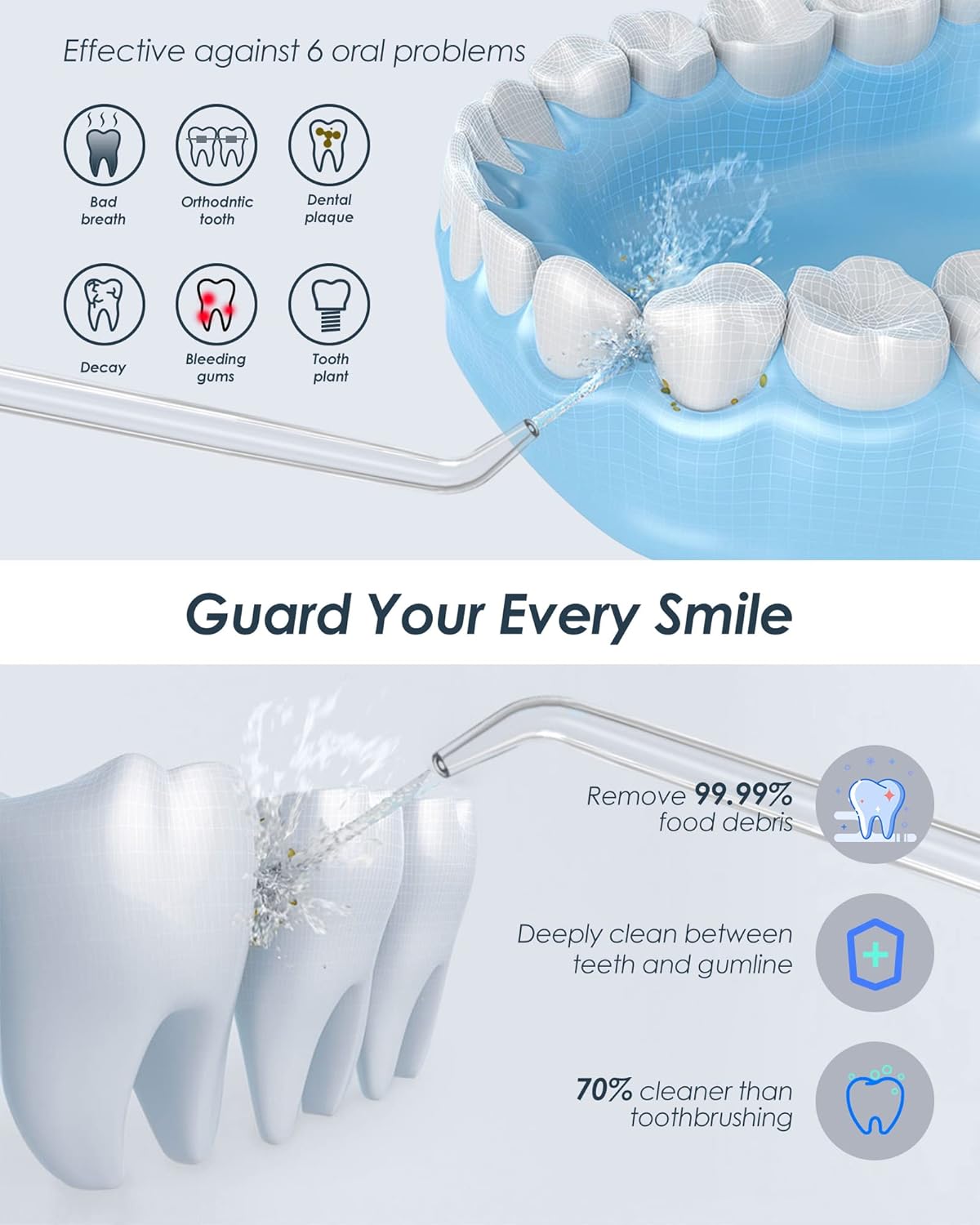 VOCUTE Water Flossers for Teeth Cordless, Oral Irrigator Dental Flosser ...