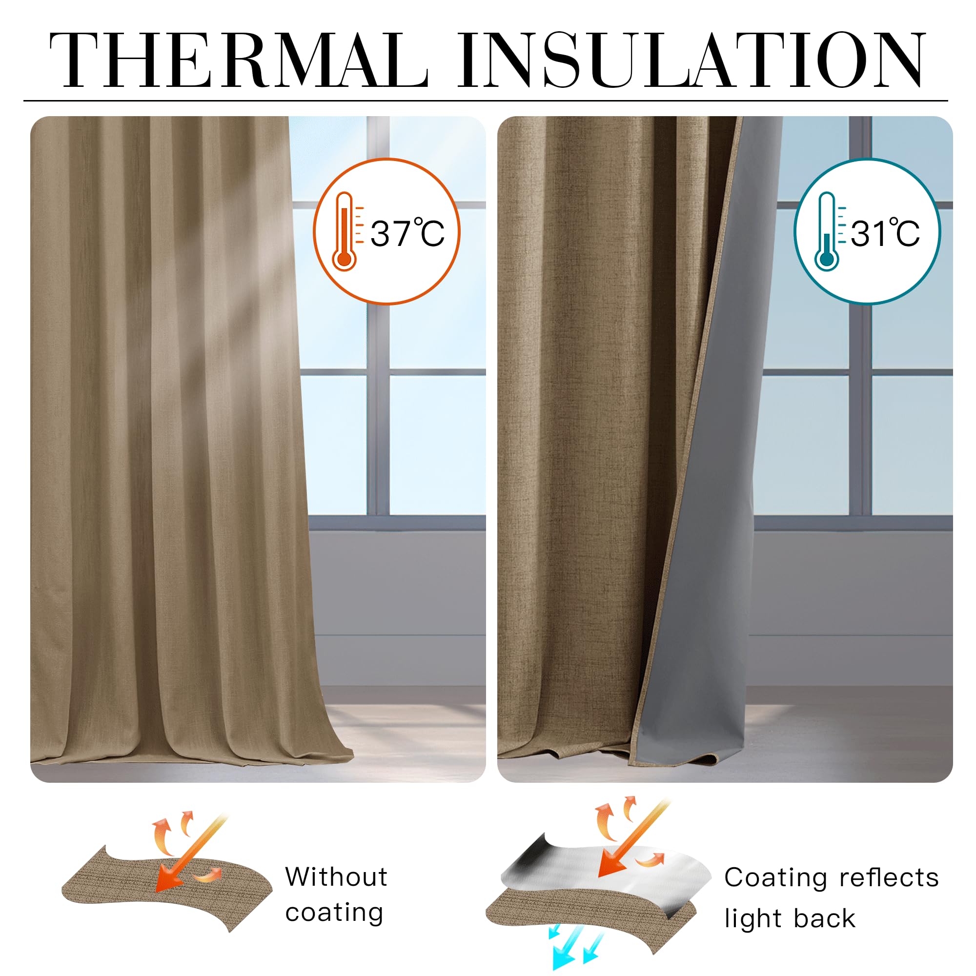 RYB HOME Linen Textured 100% Blackout Curtains for Bedroom, Insulating ...