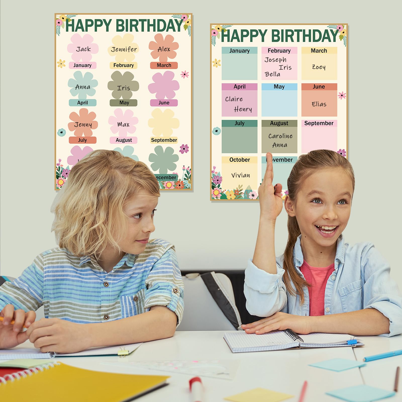 Birthday Bulletin Board Happy Birthday Classroom Chart Poster ...