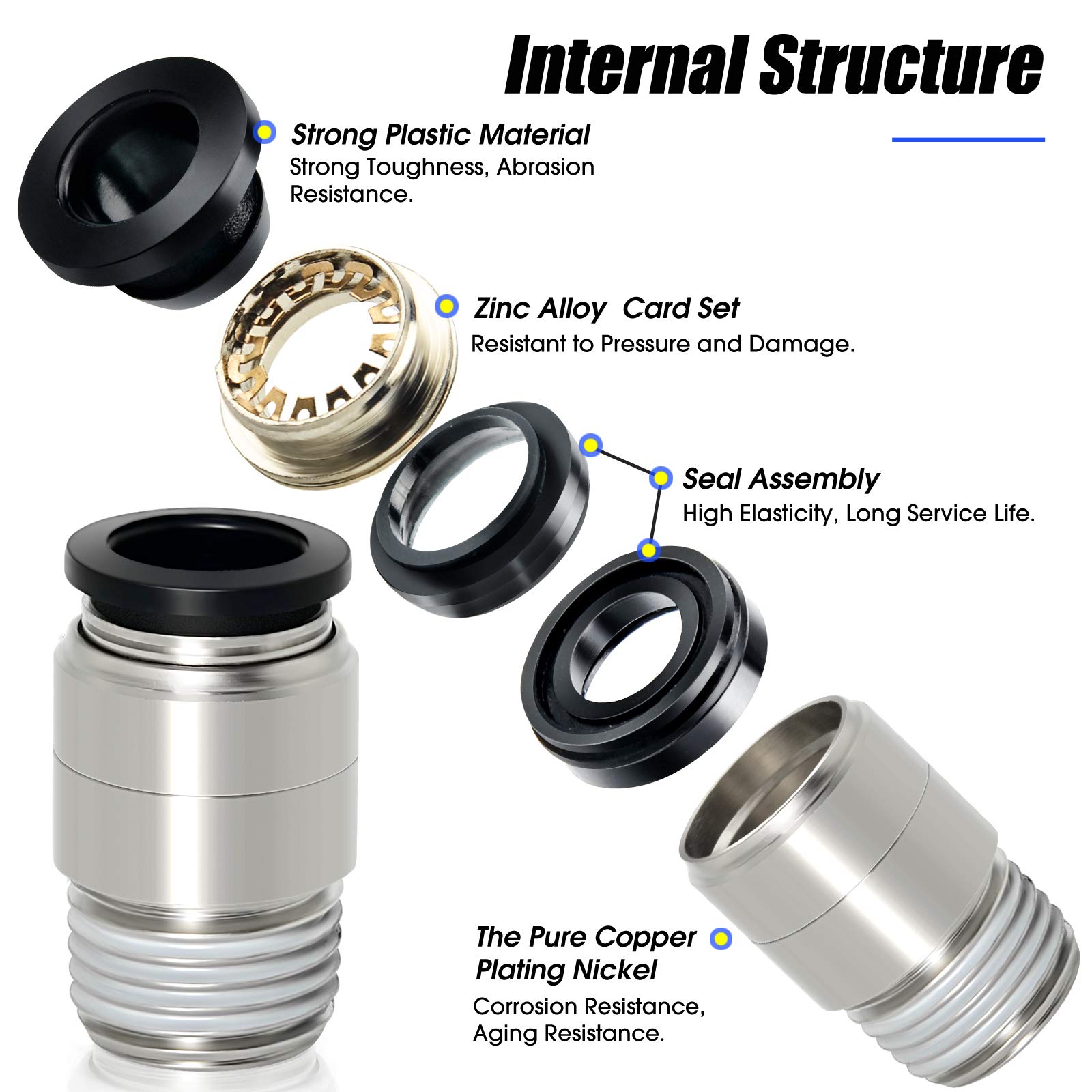 Snapklik.com : TAILONZ PNEUMATIC Round Male Straight 5/16 Inch Tube OD ...