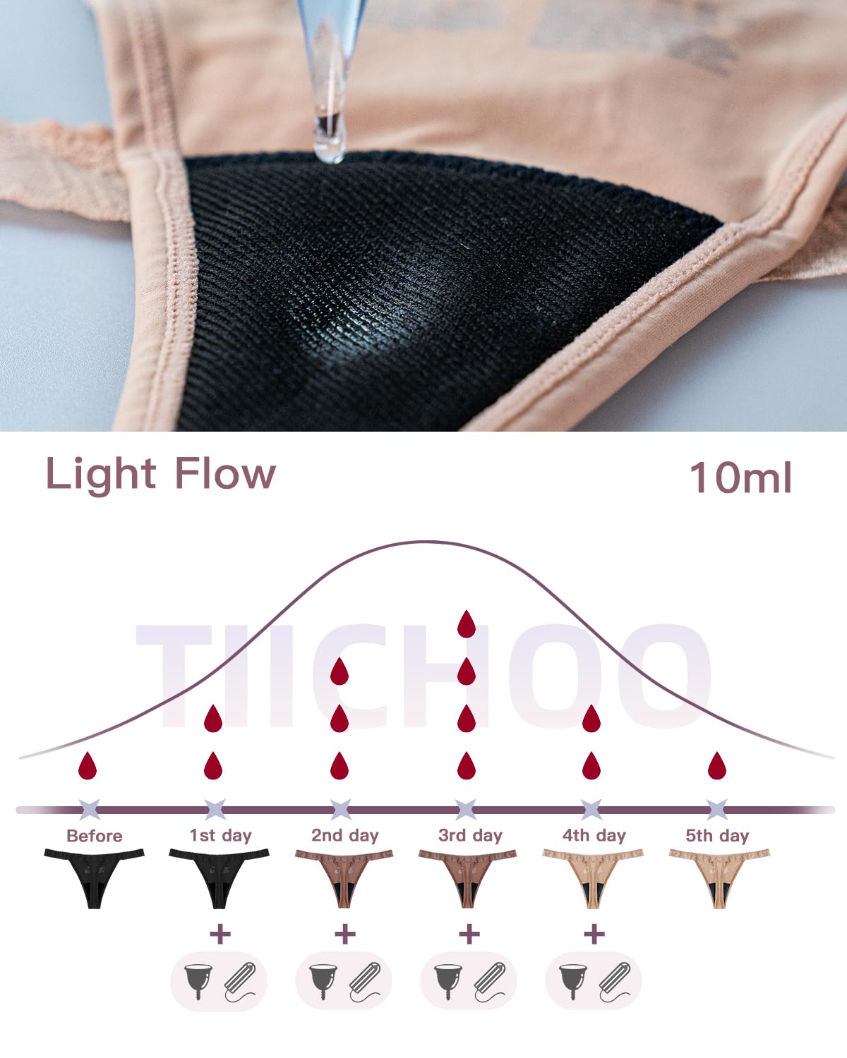 Snapklik.com : TIICHOO Sexy Period Underwear For Women Lace Thong ...