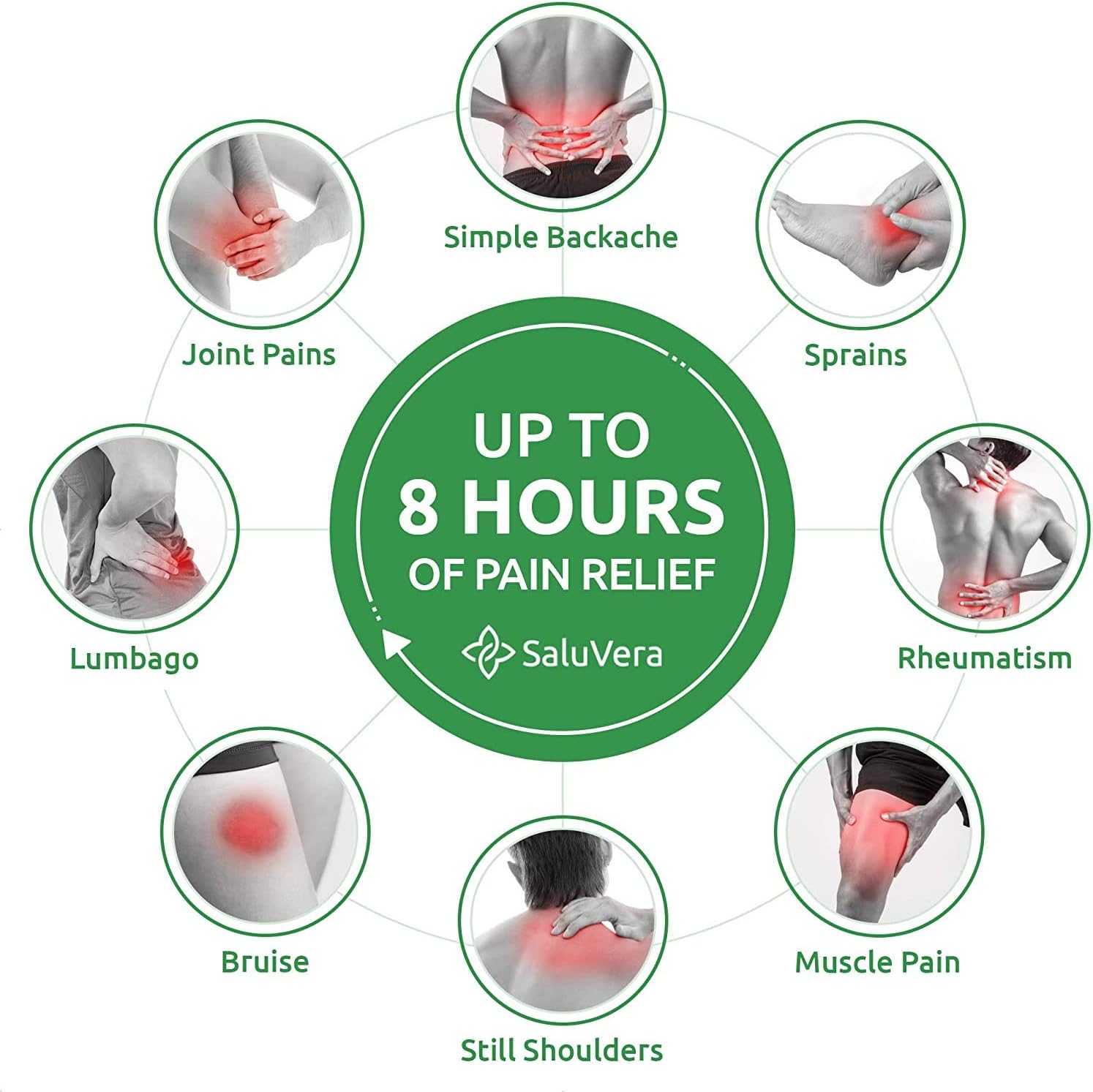 Buy SaluVera Pain Relief Patches – Maximum Strength Patch - Pain ...
