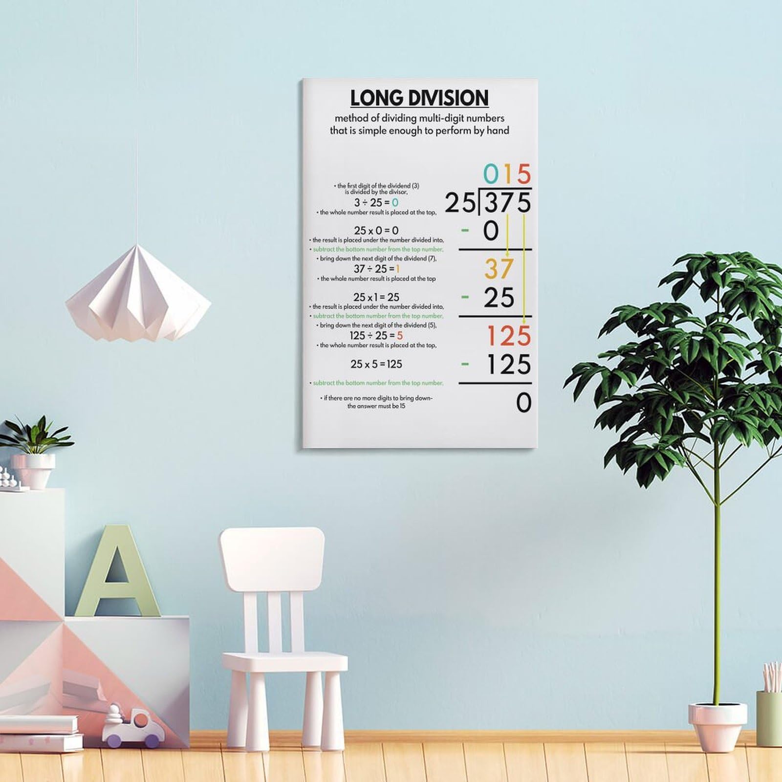 Long Division Poster For Kids