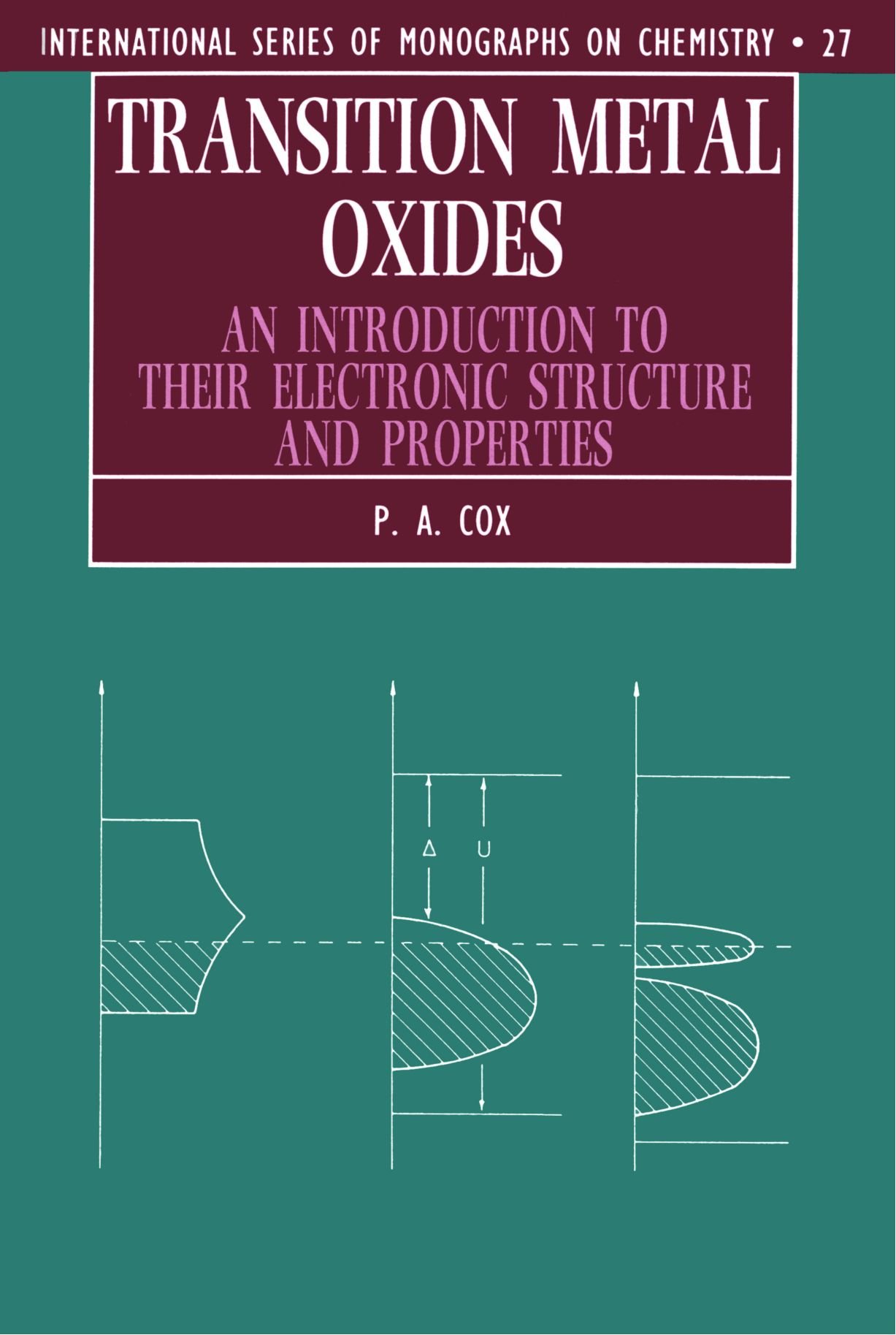 Amazon | Transition Metal Oxides: An Introduction to their Electronic ...