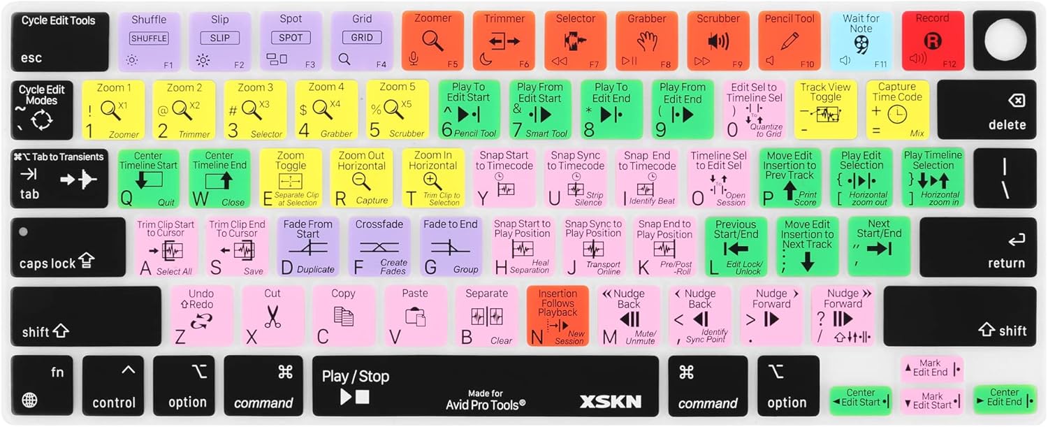 Amazon.com: XSKN Avid Pro Tools Function Shortcuts Hotkeys US Version ...