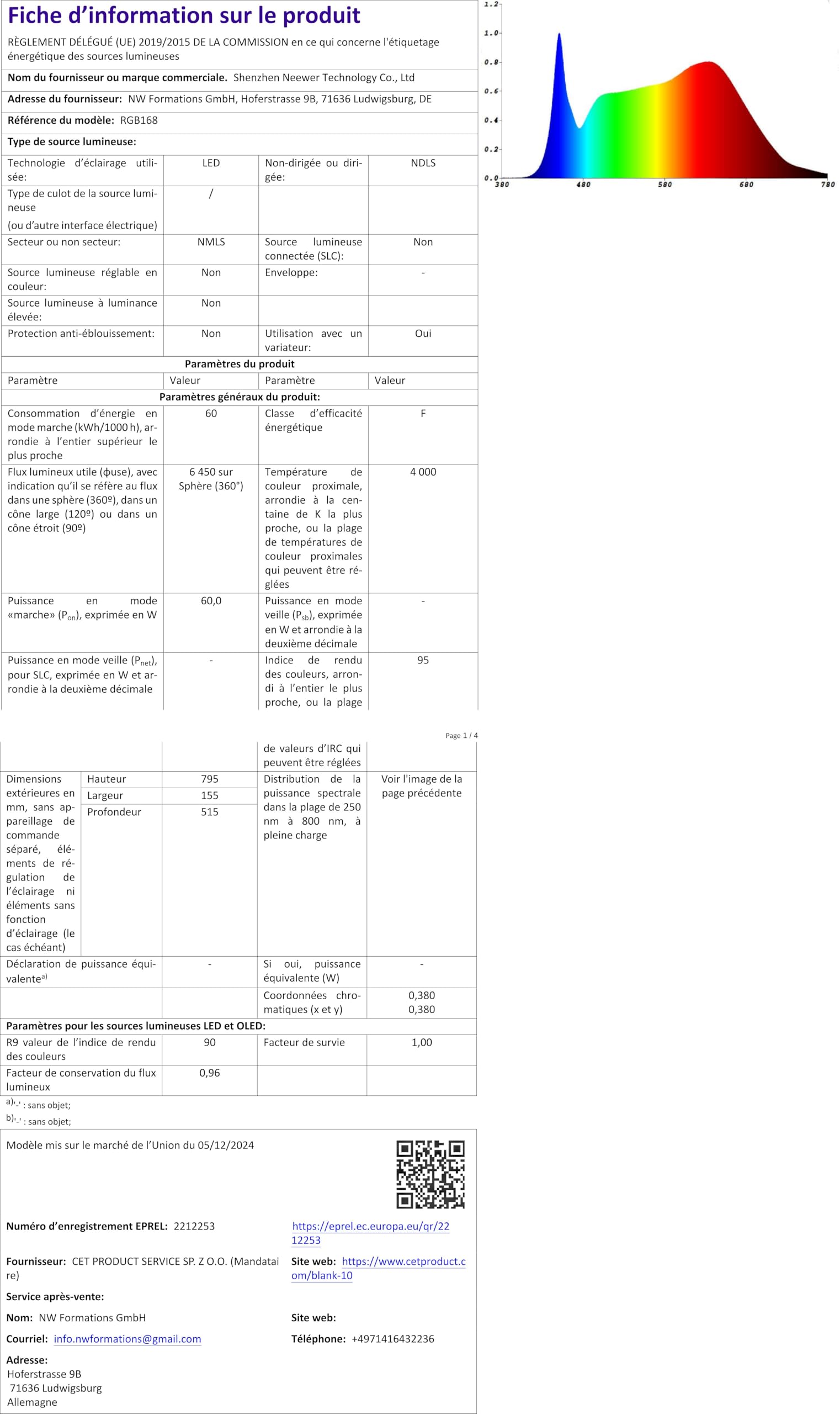 Amazon.fr Les meilleures ventes: Les articles les plus populaires dans ...