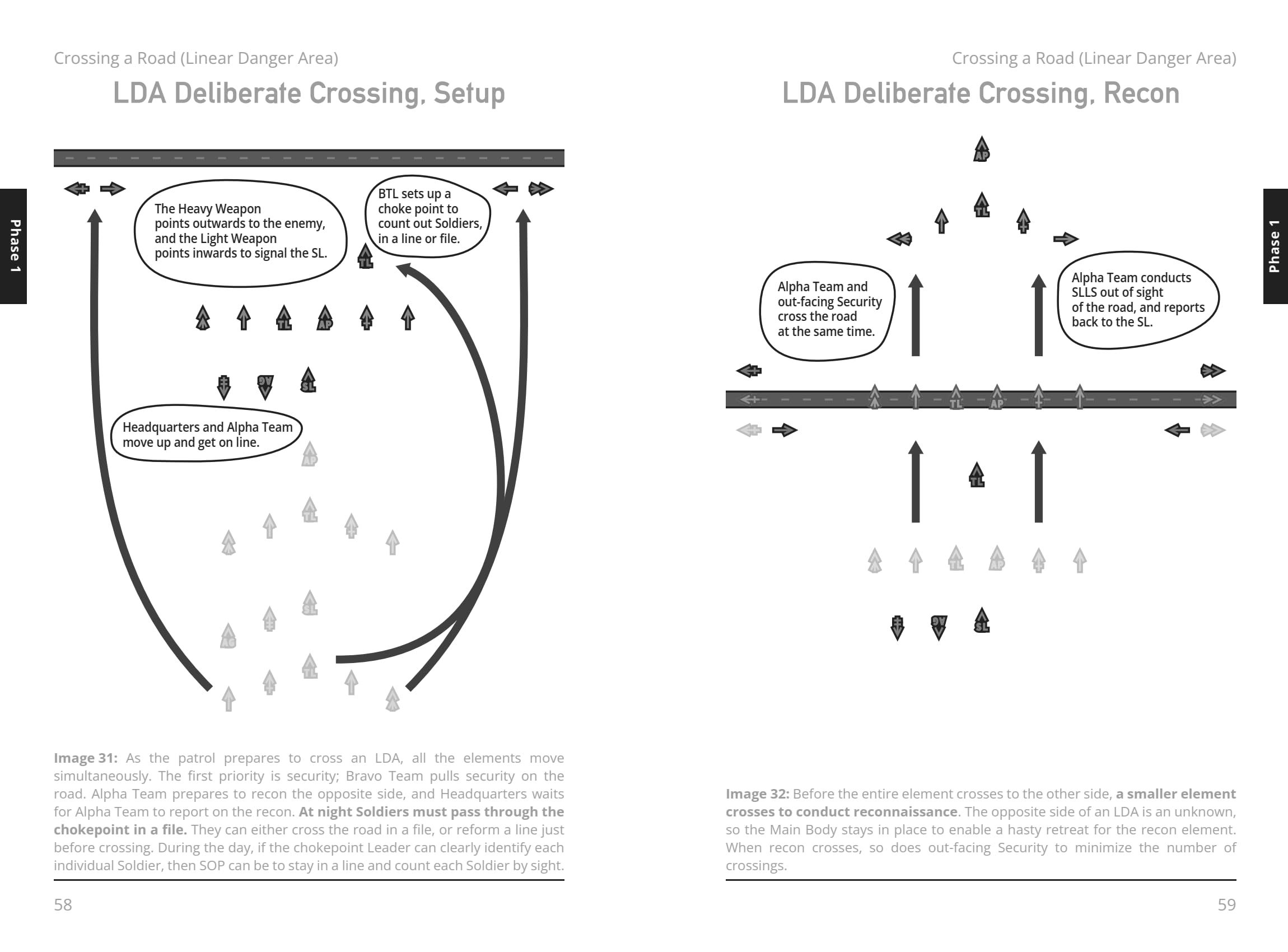 Snapklik.com : Small Unit Tactics: An Illustrated Manual