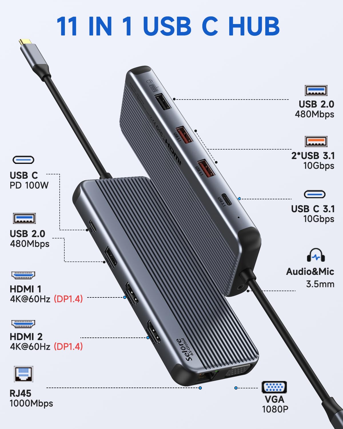 Snapklik.com : Docking Station Dual Monitor 3 Monitor Docking Station ...