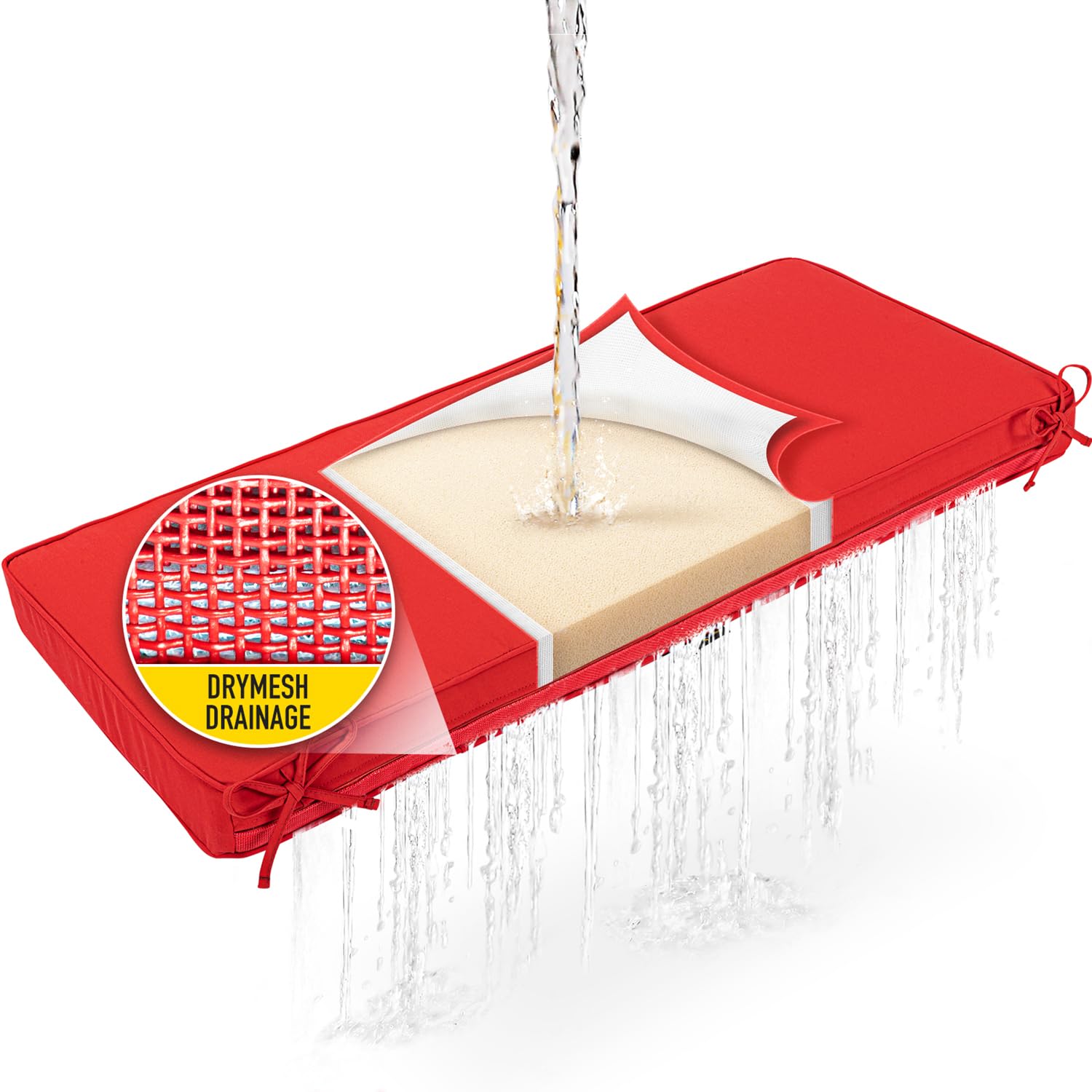 Snapklik.com : SUNROX DryFast Foam Outdoor Bench Cushion