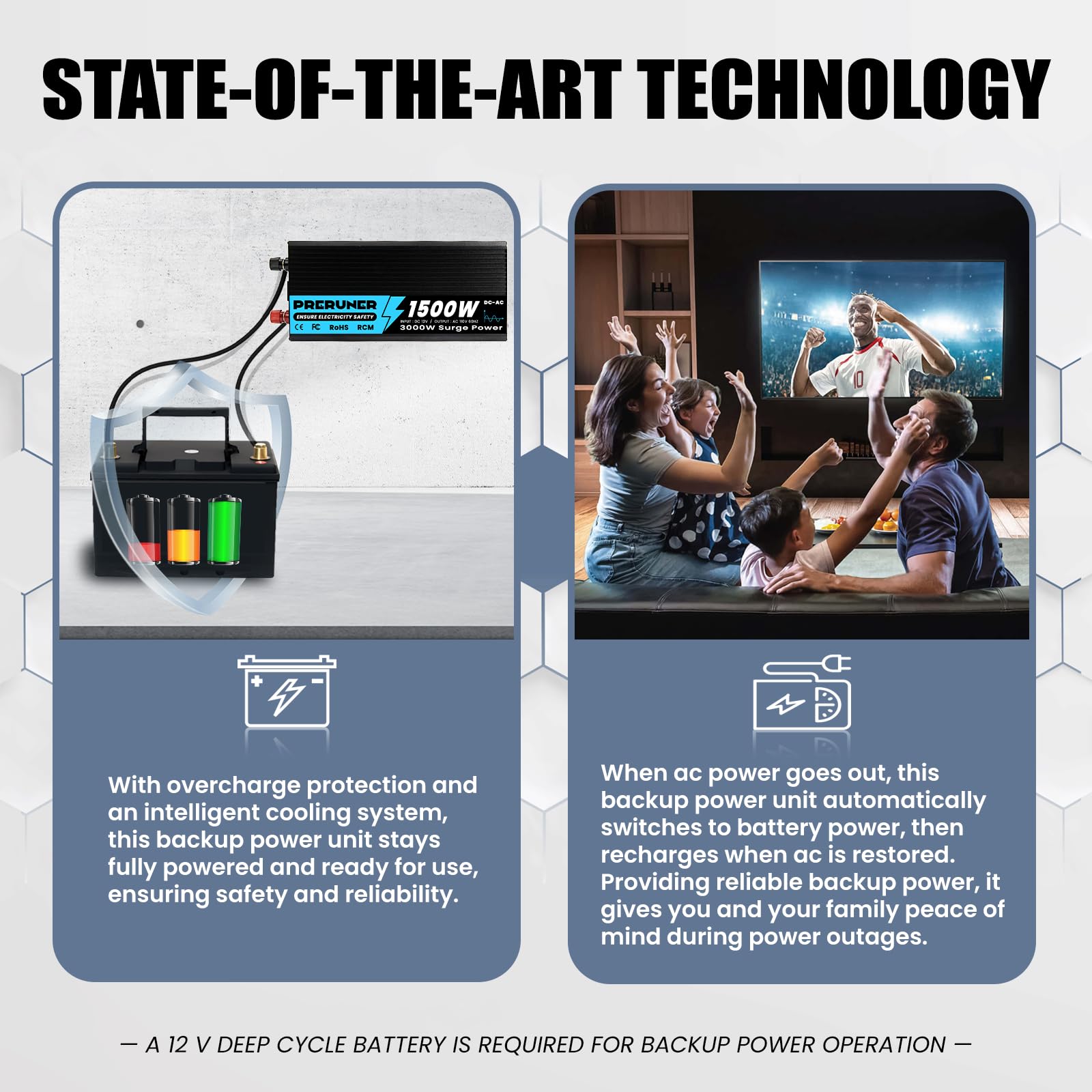 Snapklik.com : PRERUNER New Upgrade 1500W Primary Sump Pump Battery ...