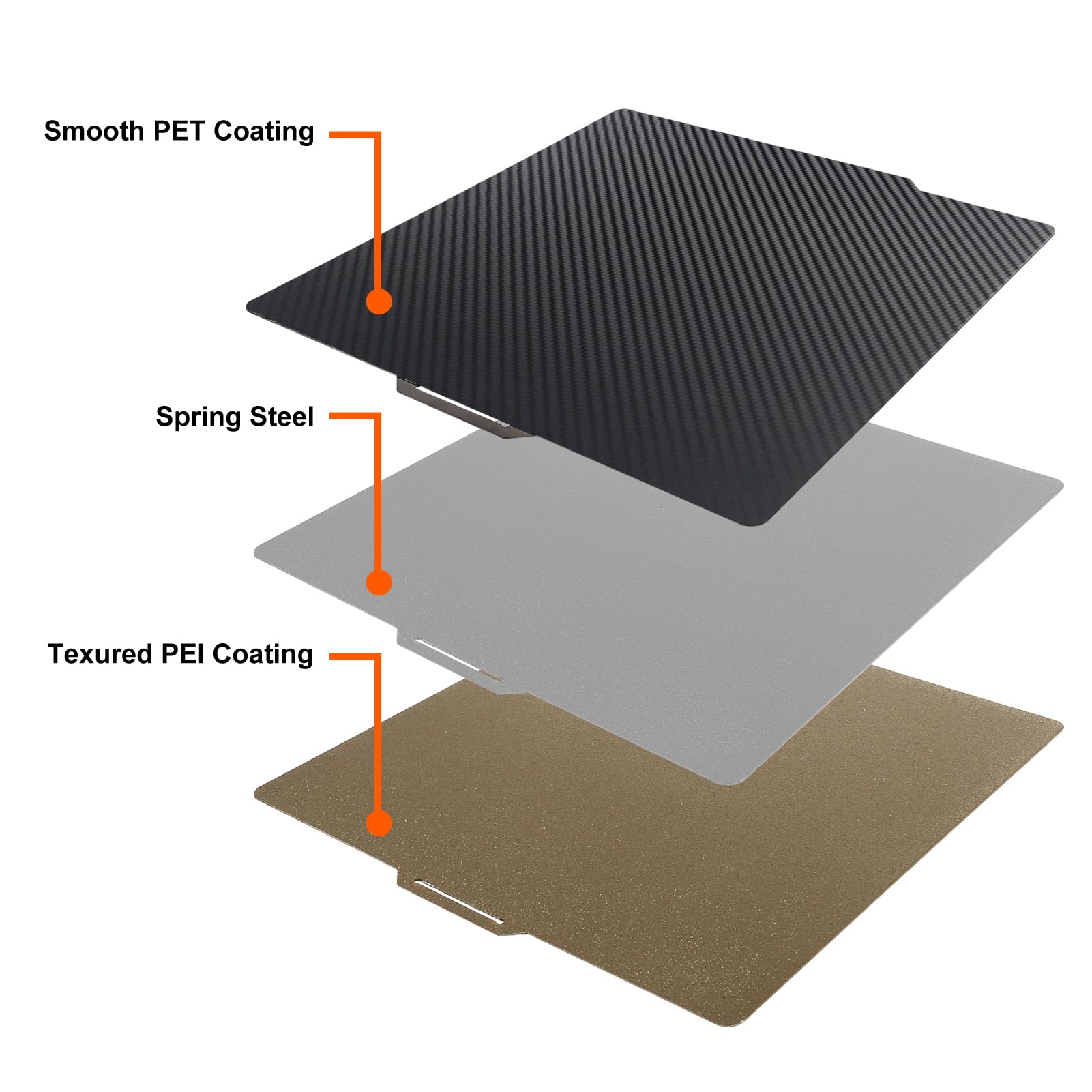 Bambu Lab P1s Bambu Build Plate HoneycombCarbon Fiber Pattern Etched ...