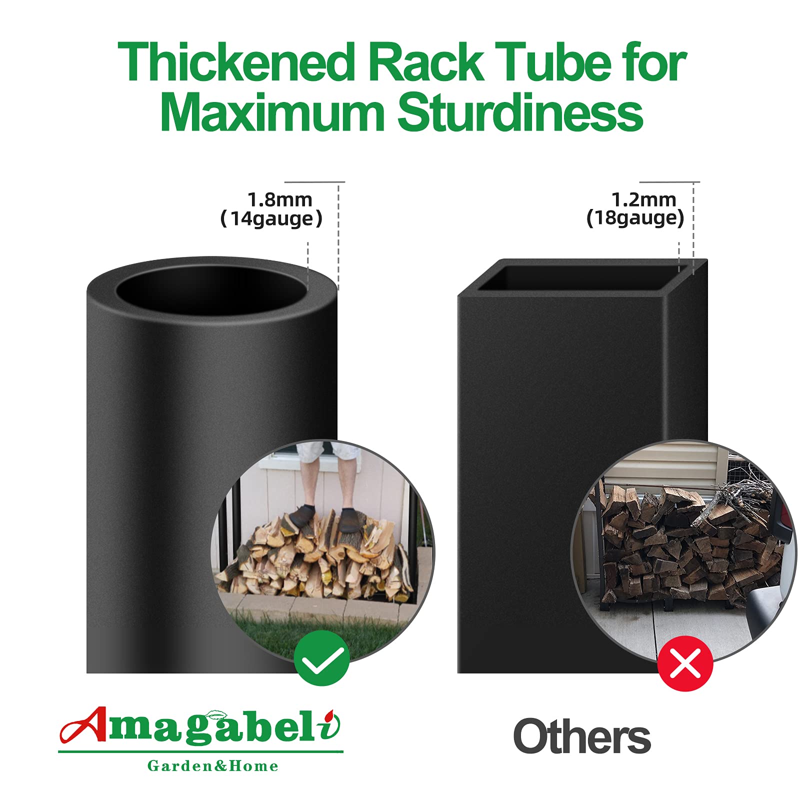 Buy Amagabeli 4ft Firewood Rack Outdoor Indoor Heavy Duty Wood Rack for ...