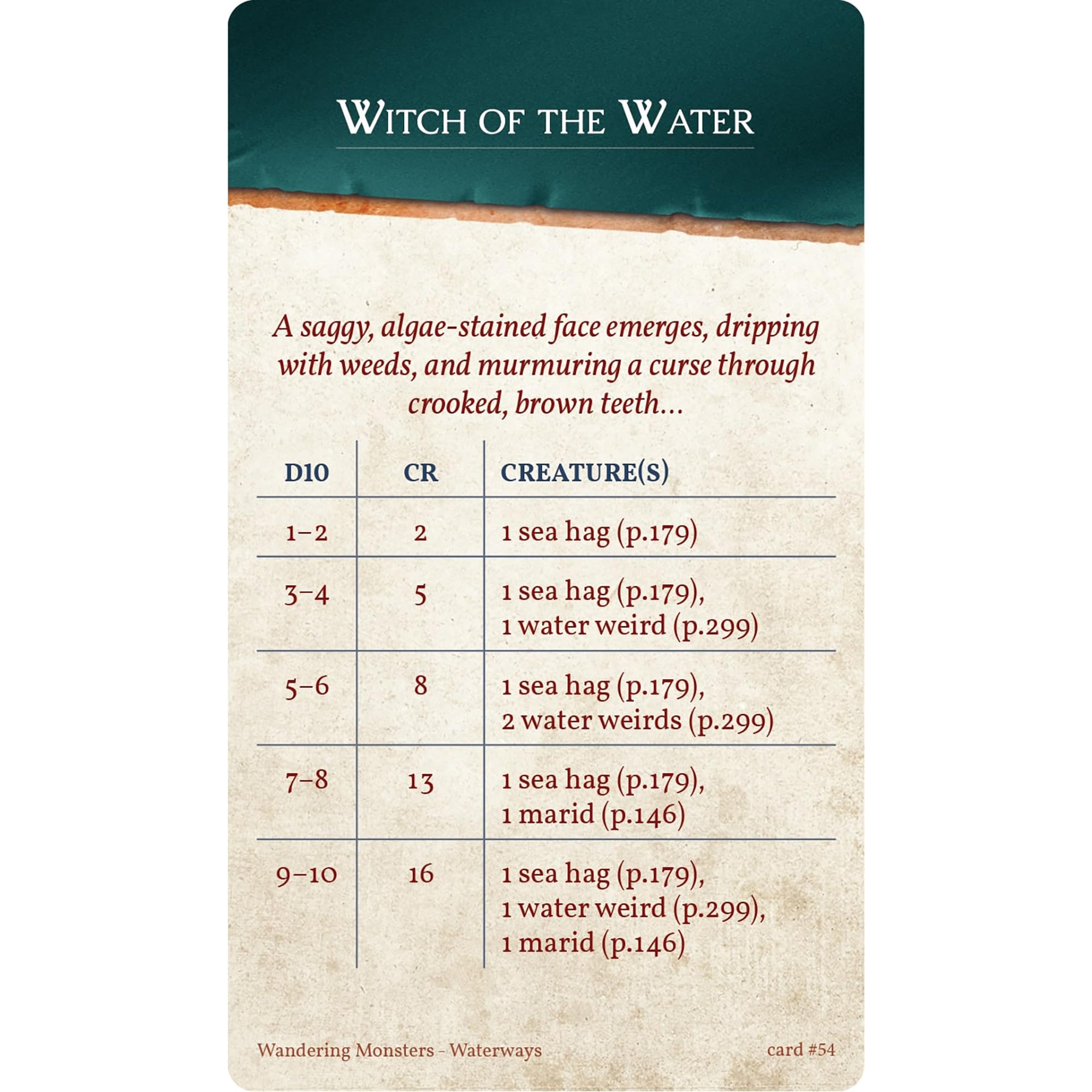 Snapklik.com : Nord Games: Wandering Monsters: Boxed Set - 5e RPG ...