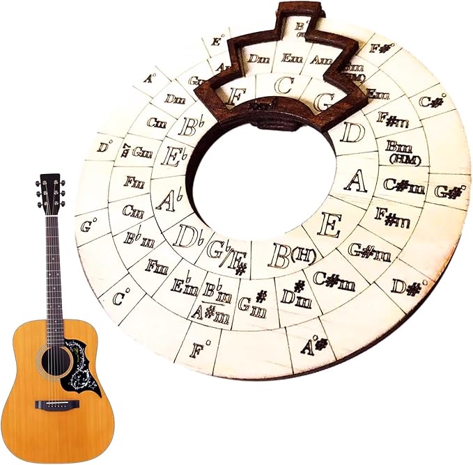 Circle of Fifths Chord Wheel,Circle Wooden Wheel and Musical ...