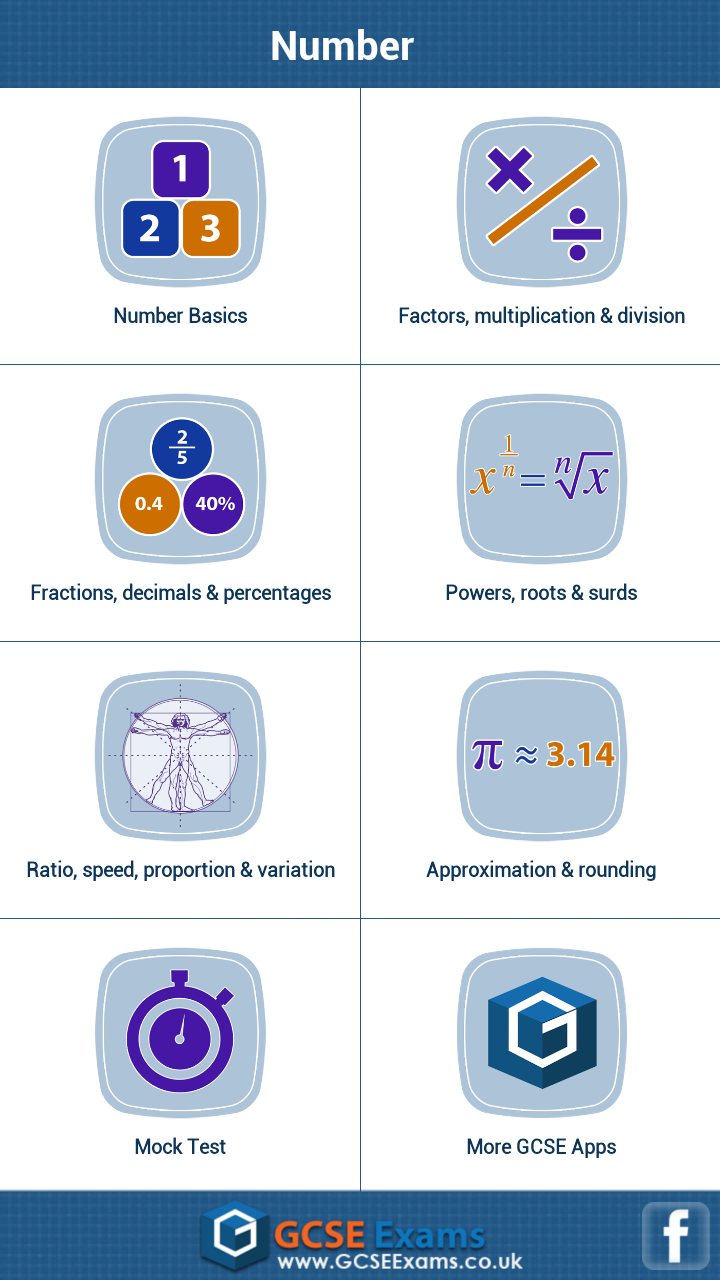 GCSE Maths : Number Revision - App on Amazon Appstore