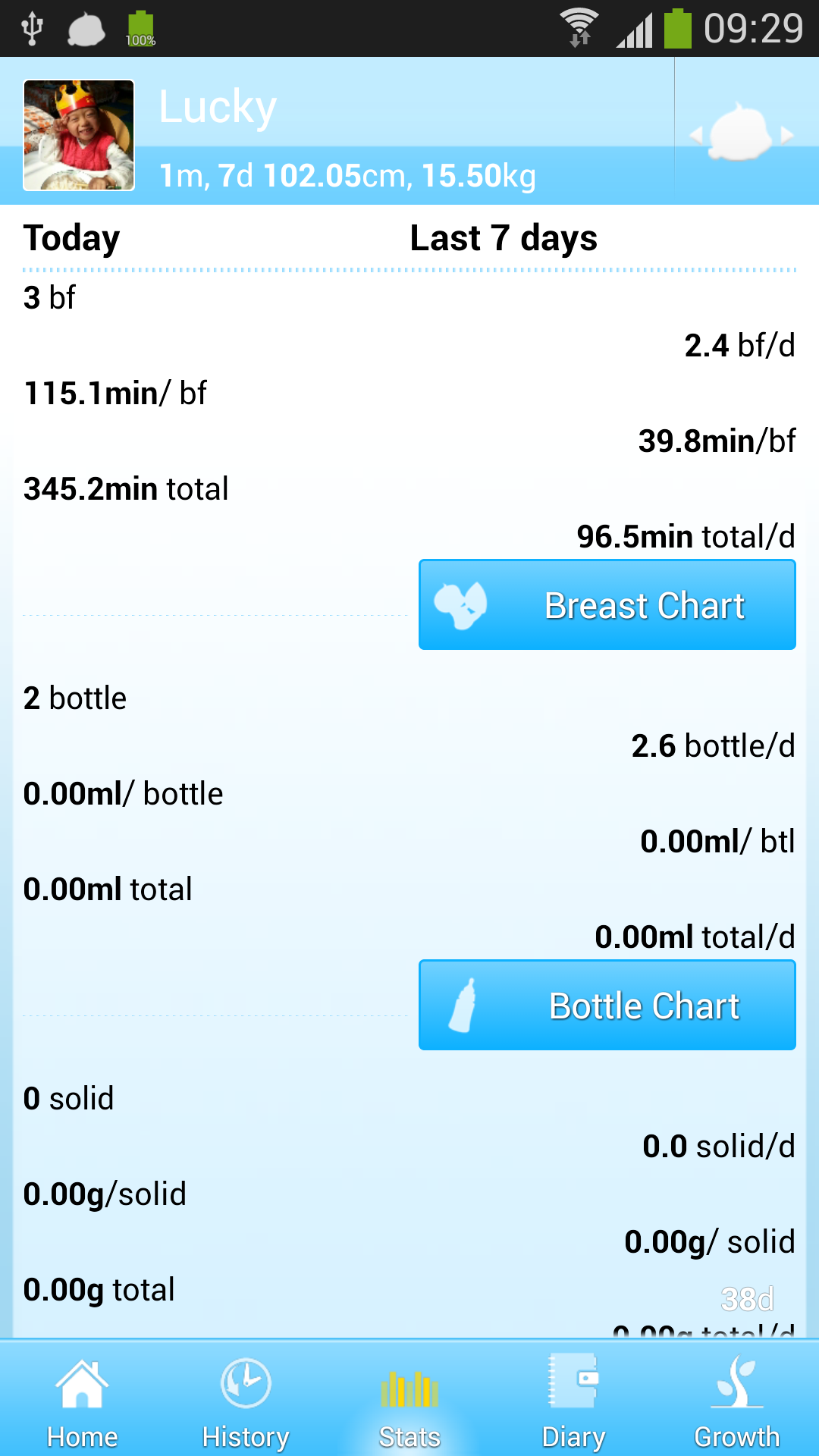 Baby Care Plus - App on Amazon Appstore
