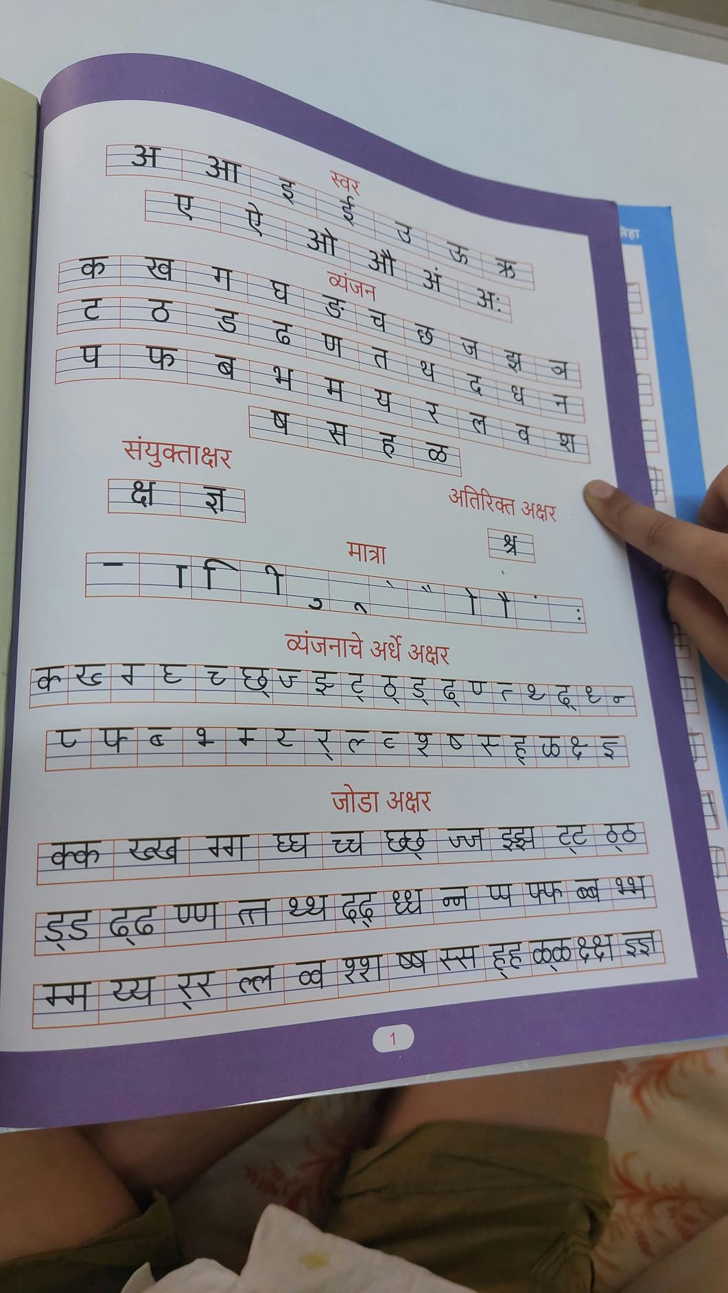 Buy MARATHI COPY WRITING BOOK for children learn letters of Alphabet ...