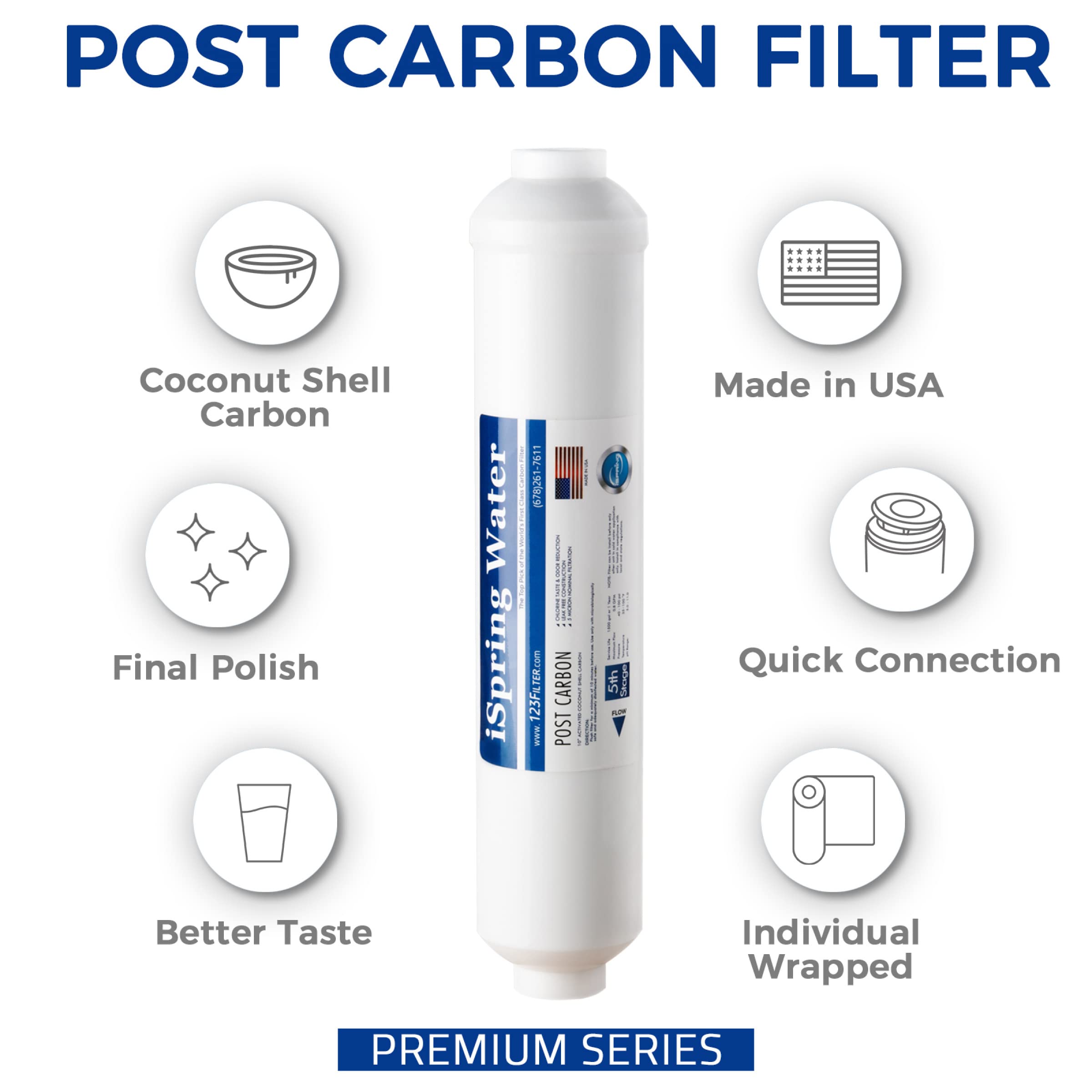 Snapklik.com : iSpring FT15US Inline Post Carbon Replacement Water ...