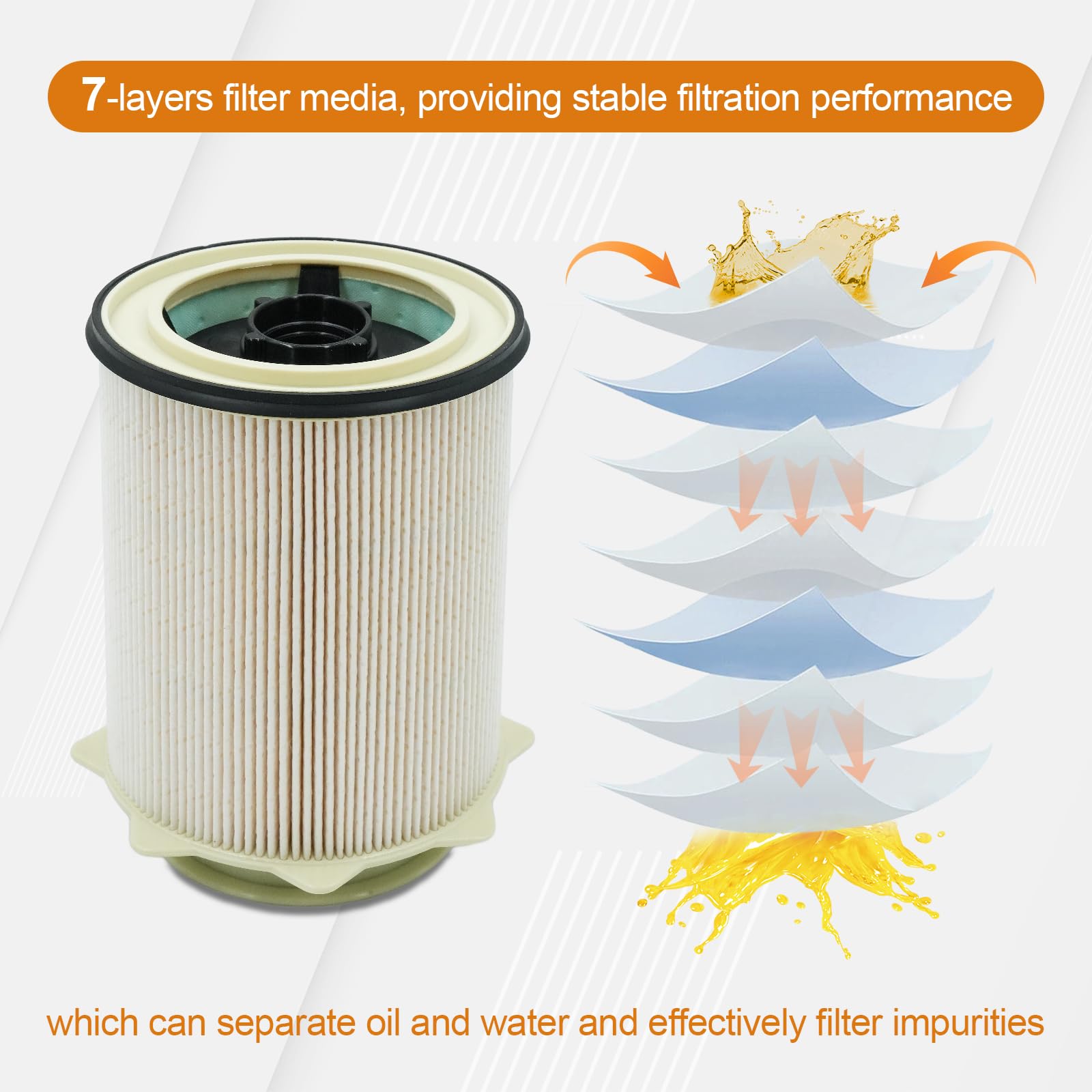 Snapklik.com : Marsram Fuel Filter Upgrade For 2020-2023 Ram 2500 3500 ...