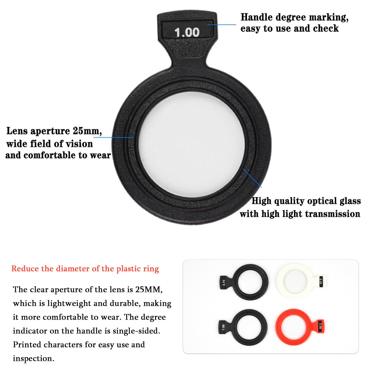 Optometry Cover Digital Supplements | Optometric Management