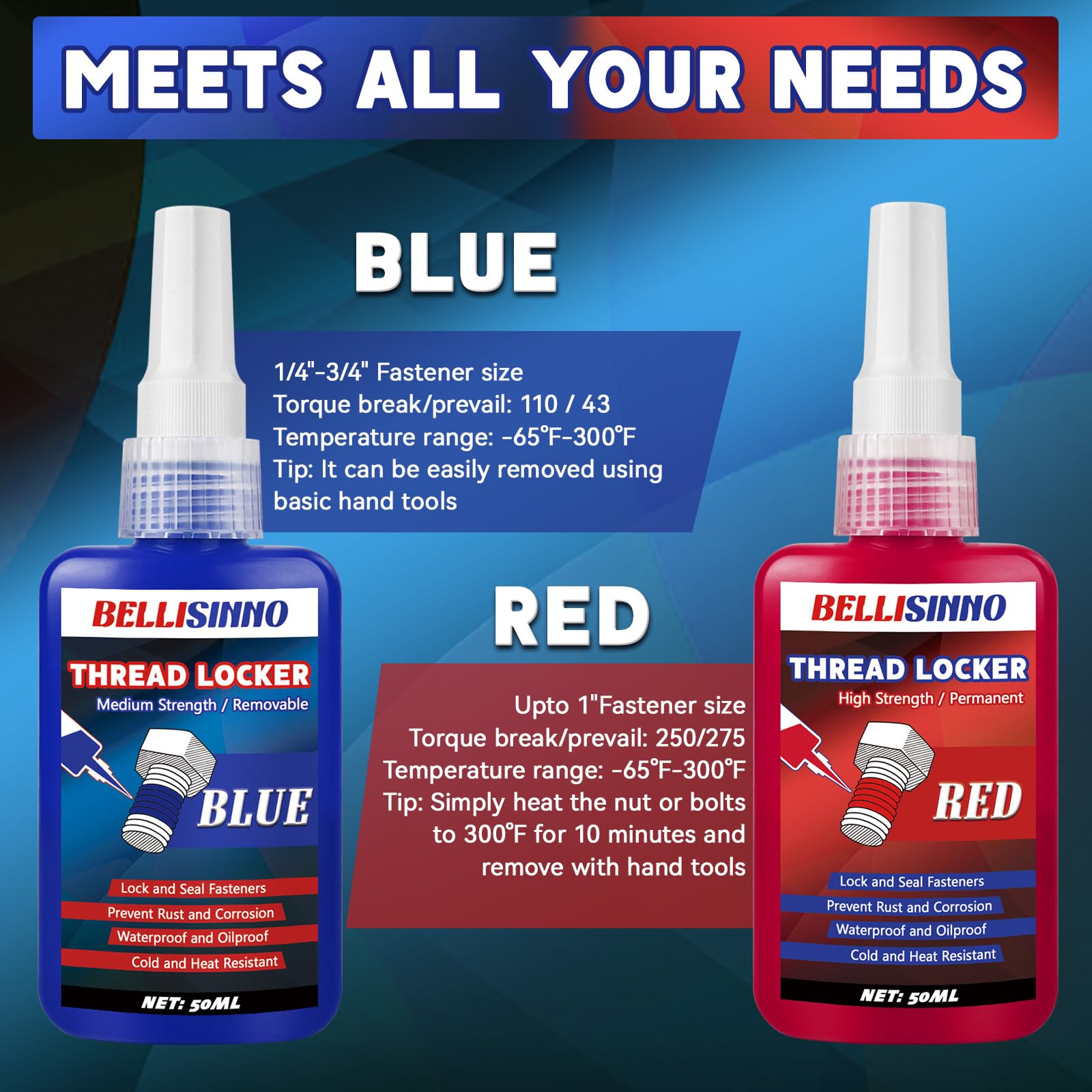 Snapklik.com : Thread Locker Blue And Red, Medium And Strong Strength ...