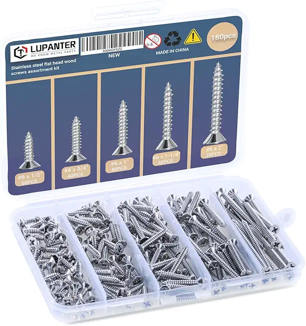 Understanding Standard Phillips Head Screw Sizes: A Comprehensive Guide | ShunTool