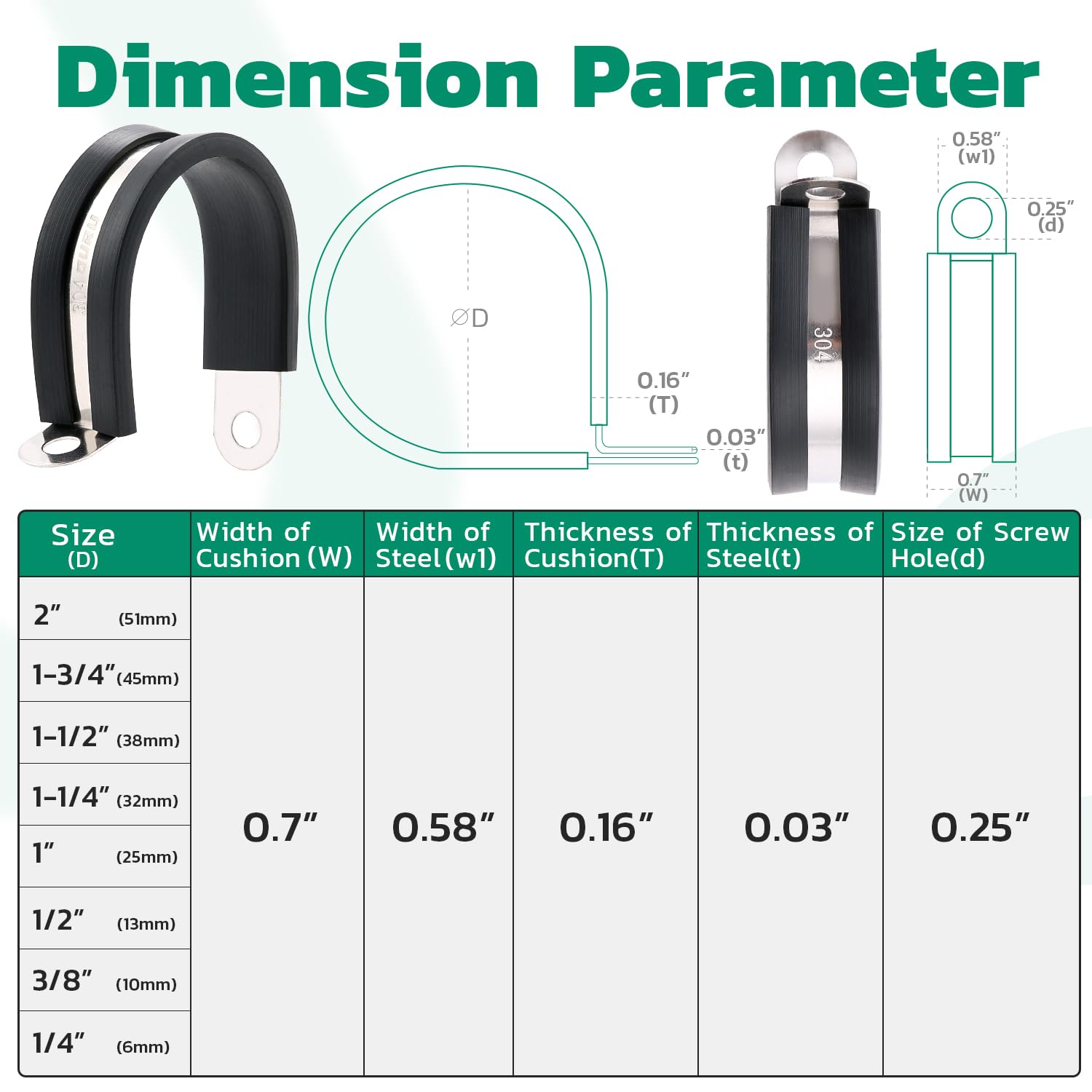 Snapklik.com : 100PCS Cable Clamps Assortment Kit,8 Sizes Stainless ...