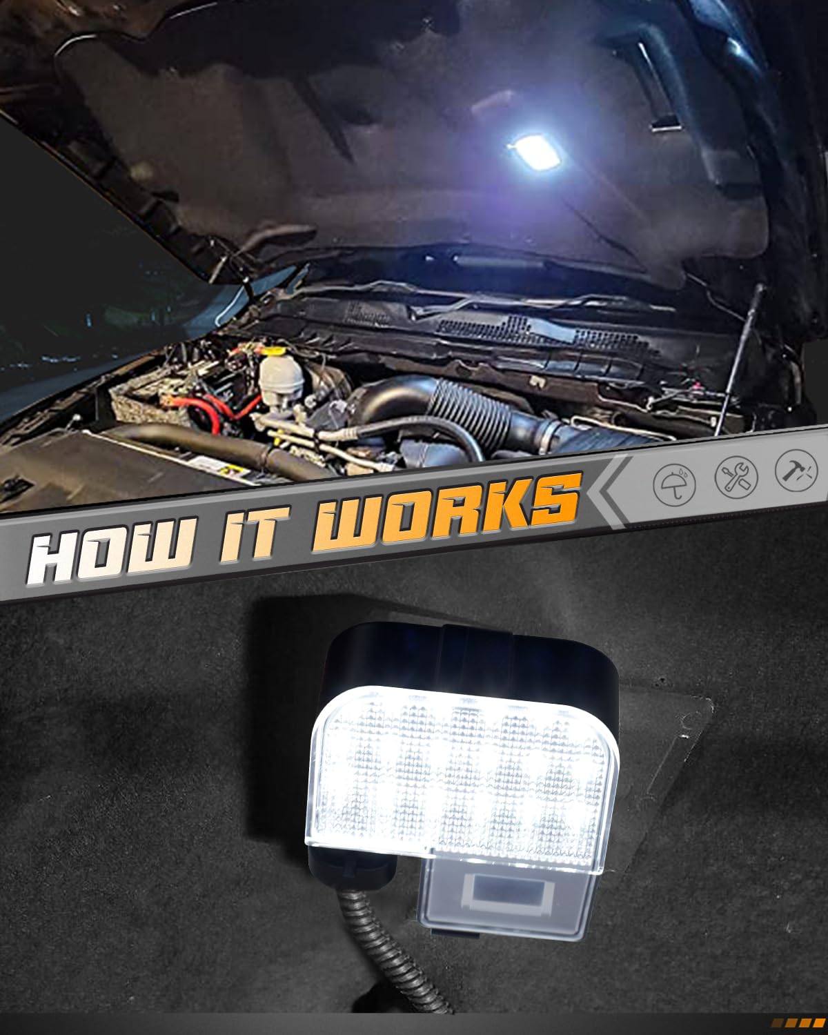 Snapklik.com : HERCOO Under Hood Lights Assembly Lamp Kit Compatible