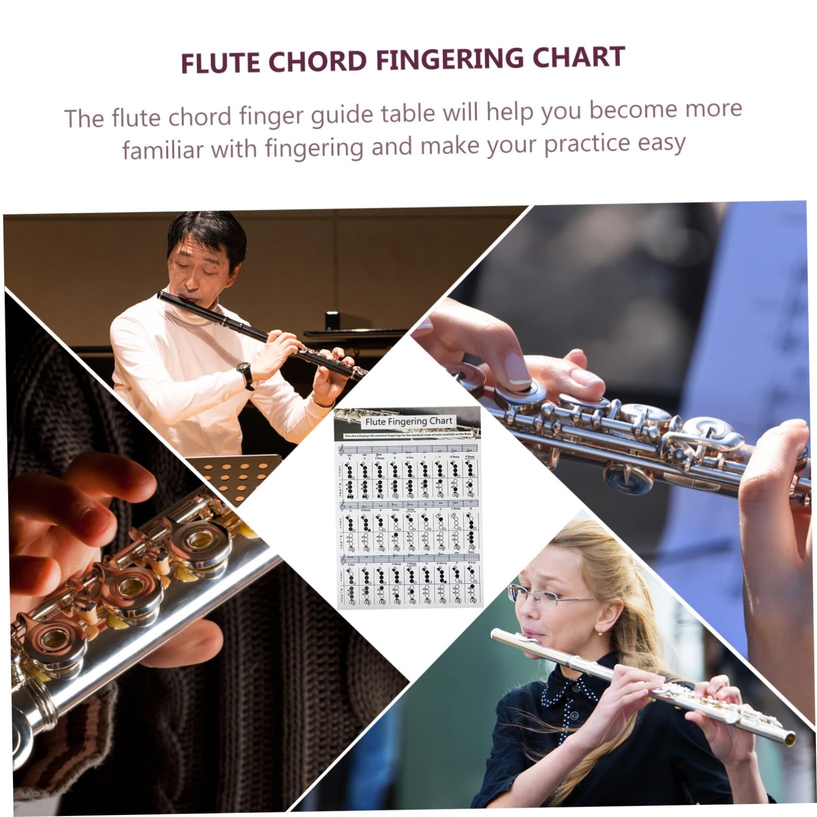 Snapklik.com : Practical Flute Chart Essential Chord Guide For Flute ...