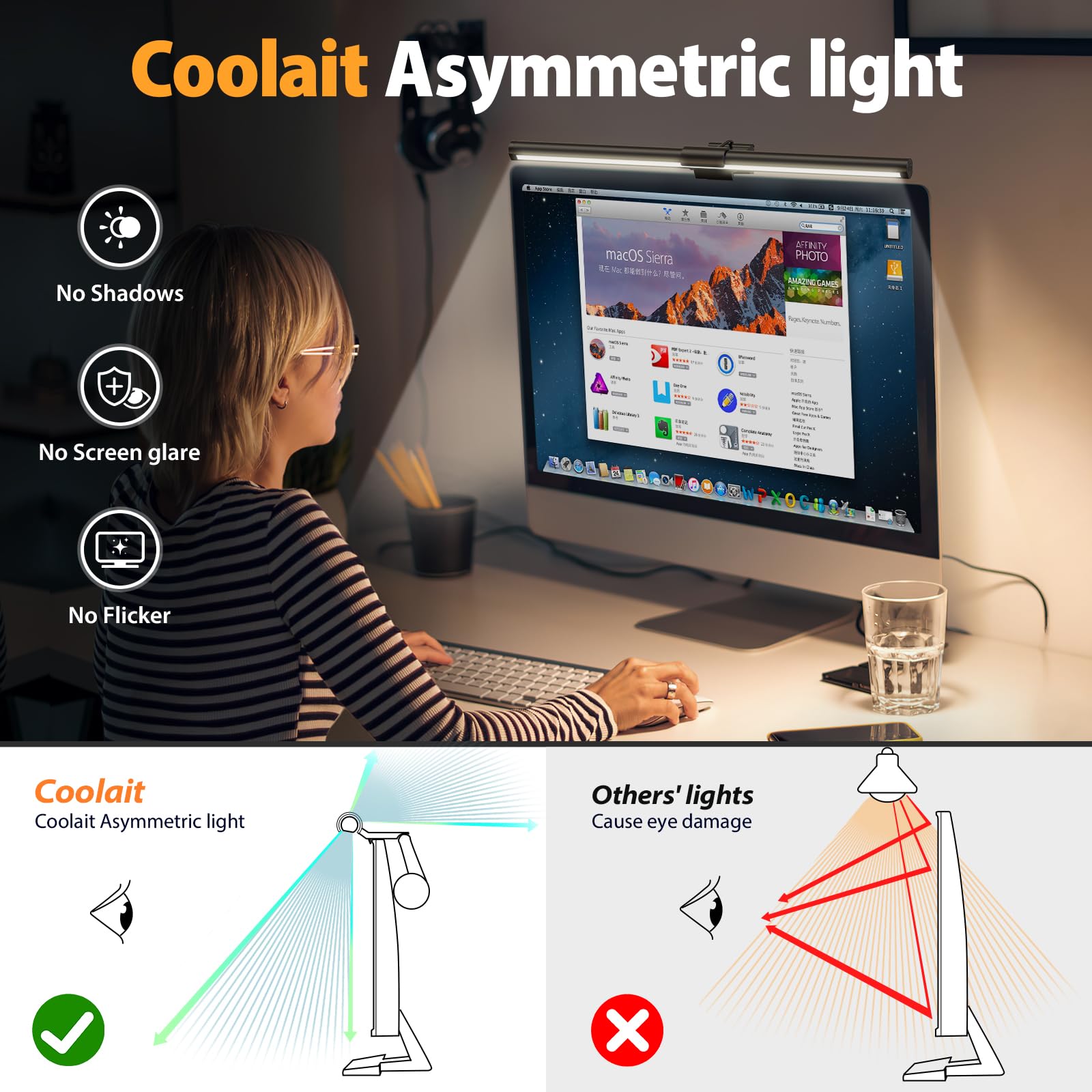 Monitor Light Pomya LED Computer Monitor Lamp, Computer Bar Usb Lamp