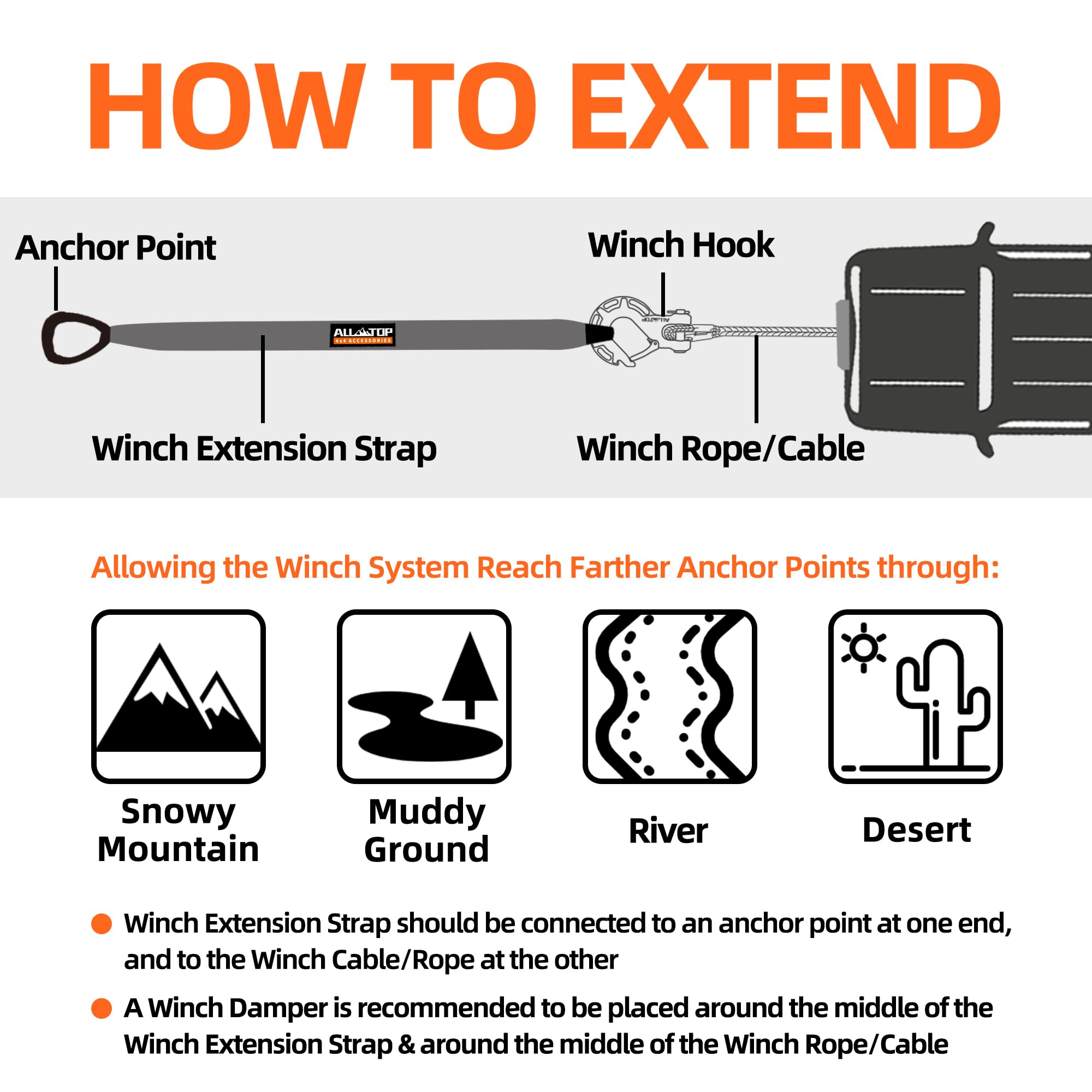 Snapklik.com : ALL-TOP Winch Extension Strap 2in X 65.6ft Min Break ...