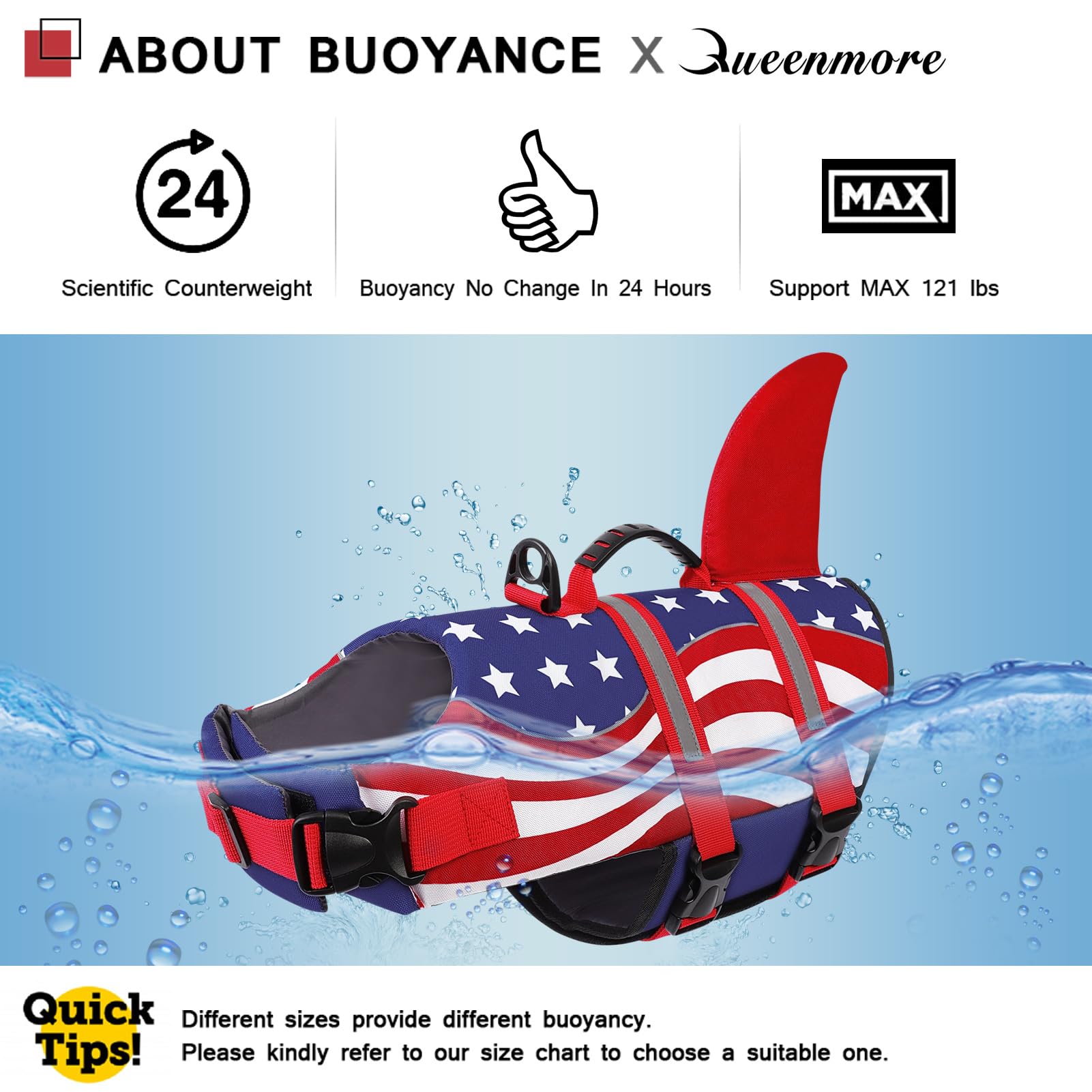 Snapklik.com : Queenmore Shark Dog Life Vest For Swimming, Pet Life ...