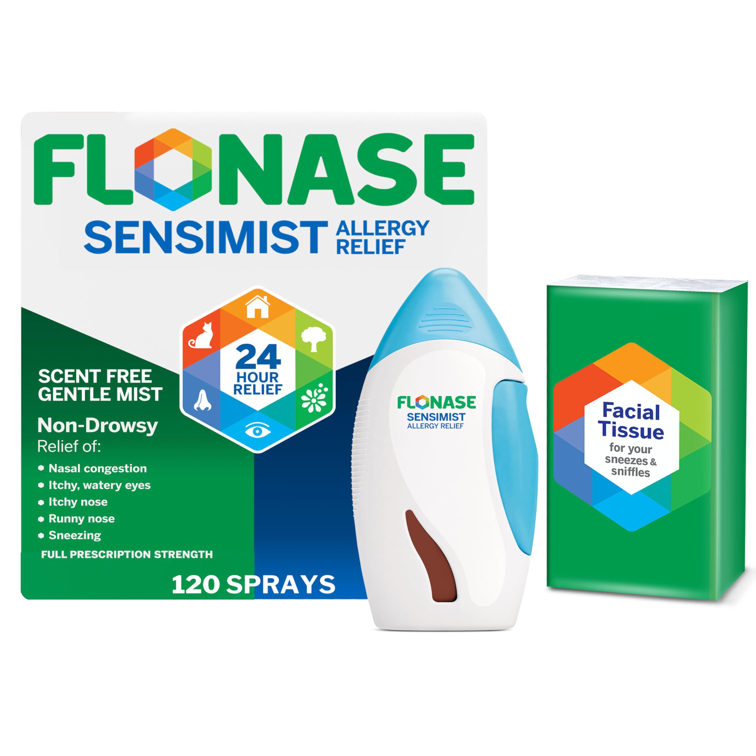 Flonase Logo 4 Way Fast Acting Nasal Spray 1fl.oz For Sale Online