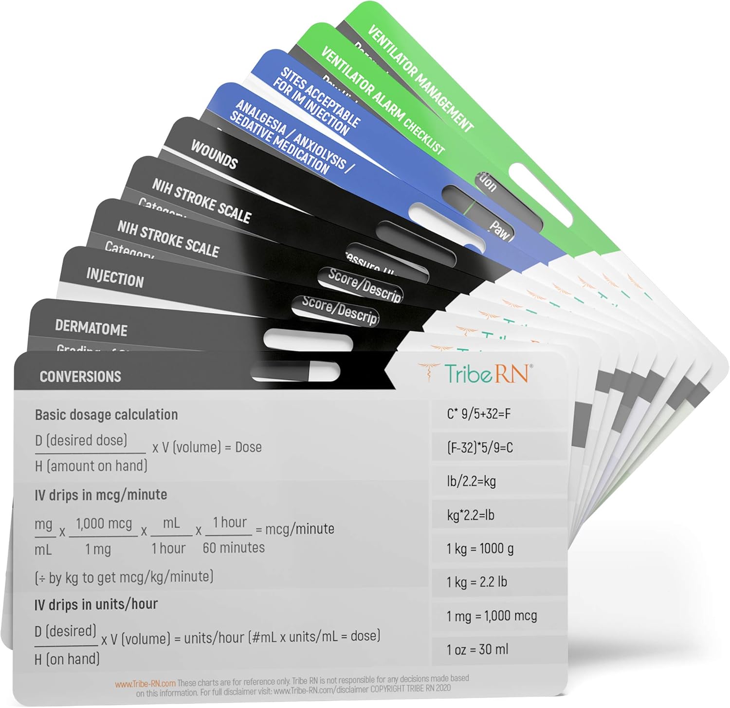 Amazon.com : Badge Guru Medical Flash Cards - Reference Cards for ...